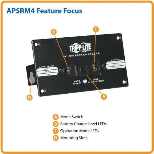 Tripp Lite Remote Control Module for Tripp Lite PowerVerter Inverters PV-Series and Inverter/Chargers RV-, APS- EMS-Series, 1-Year Warranty (APSRM4)