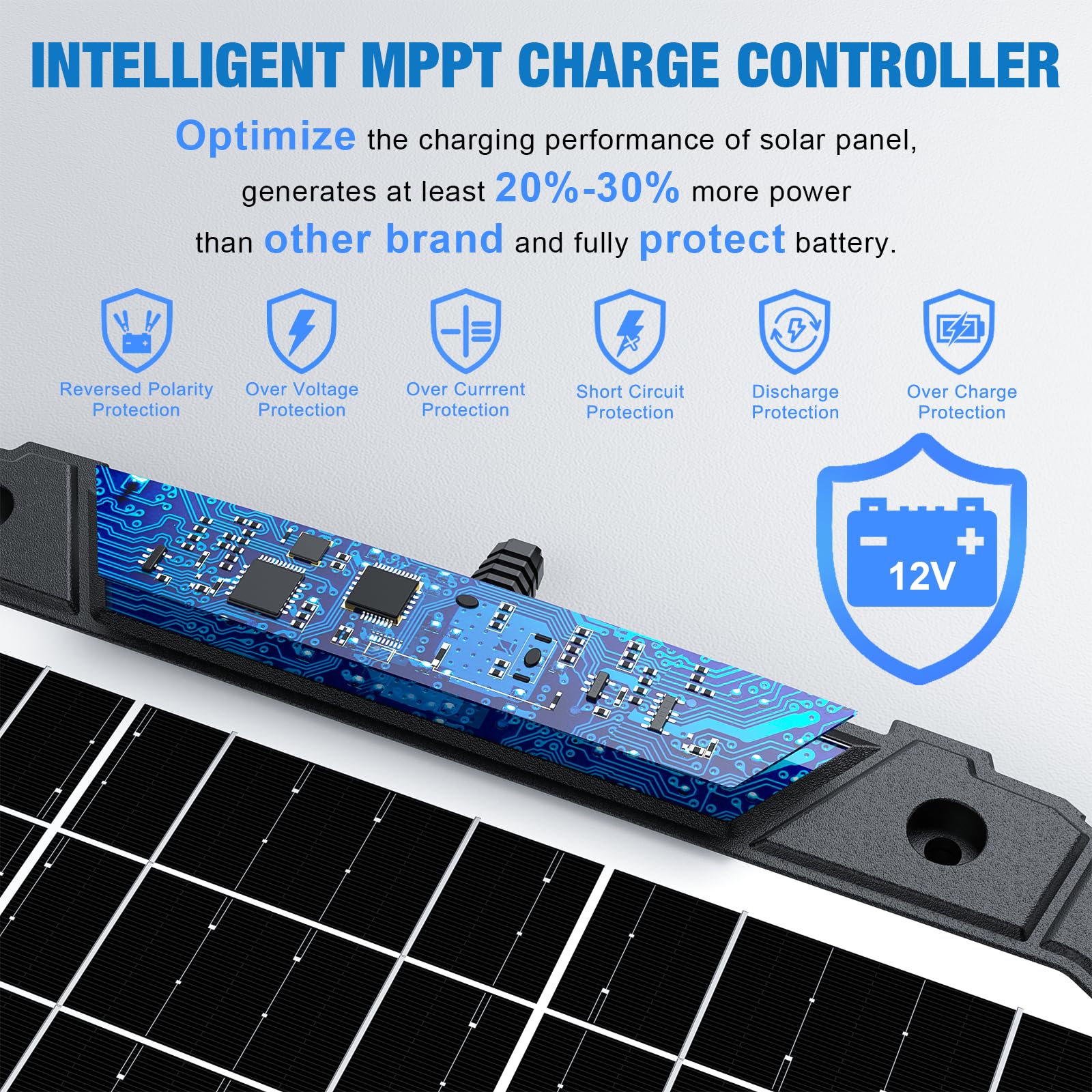 Sun Energise Waterproof 12V 20W Solar Battery Charger Pro - Built-in MPPT Charge Controller + 3-Stages Charging - 20 Watts Solar Panel Trickle Charger with Adjustable Mount Brackets + SAE Cable Kits