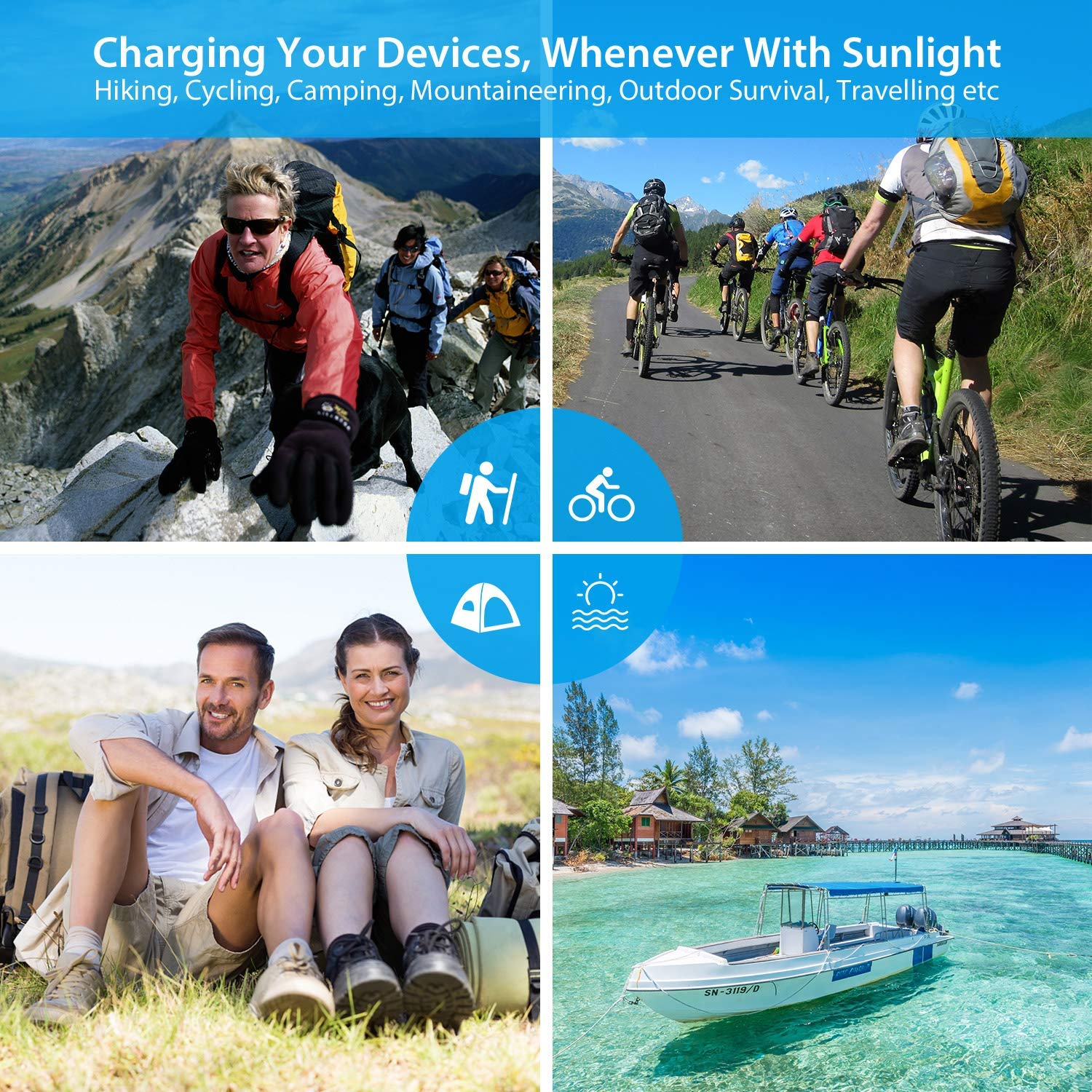 WISSBLUE 60W Solar Panel Charger, Dual USB 3.6A Fast Solar Charger, Portable Camping Travel Charger,Hiking,Hurricane, Emergency Backup. for All 5V-18V Devices, iPhone iPad Samsung Kindle etc.
