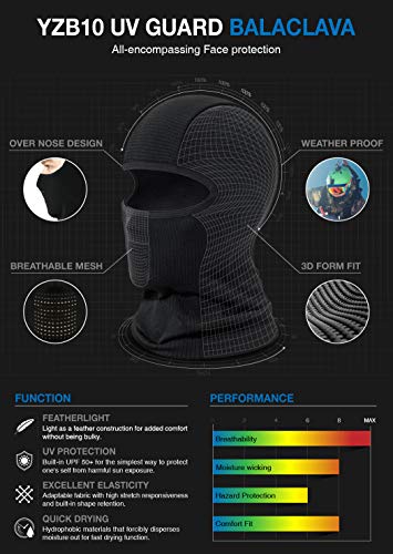 TSLA Thermal Winter Balaclava Face Mask, UV Protection Fleece Lined Ski Mask, Lightweight Windproof Neck Gaiter, Windproof Balaclava Black Grey, One Size