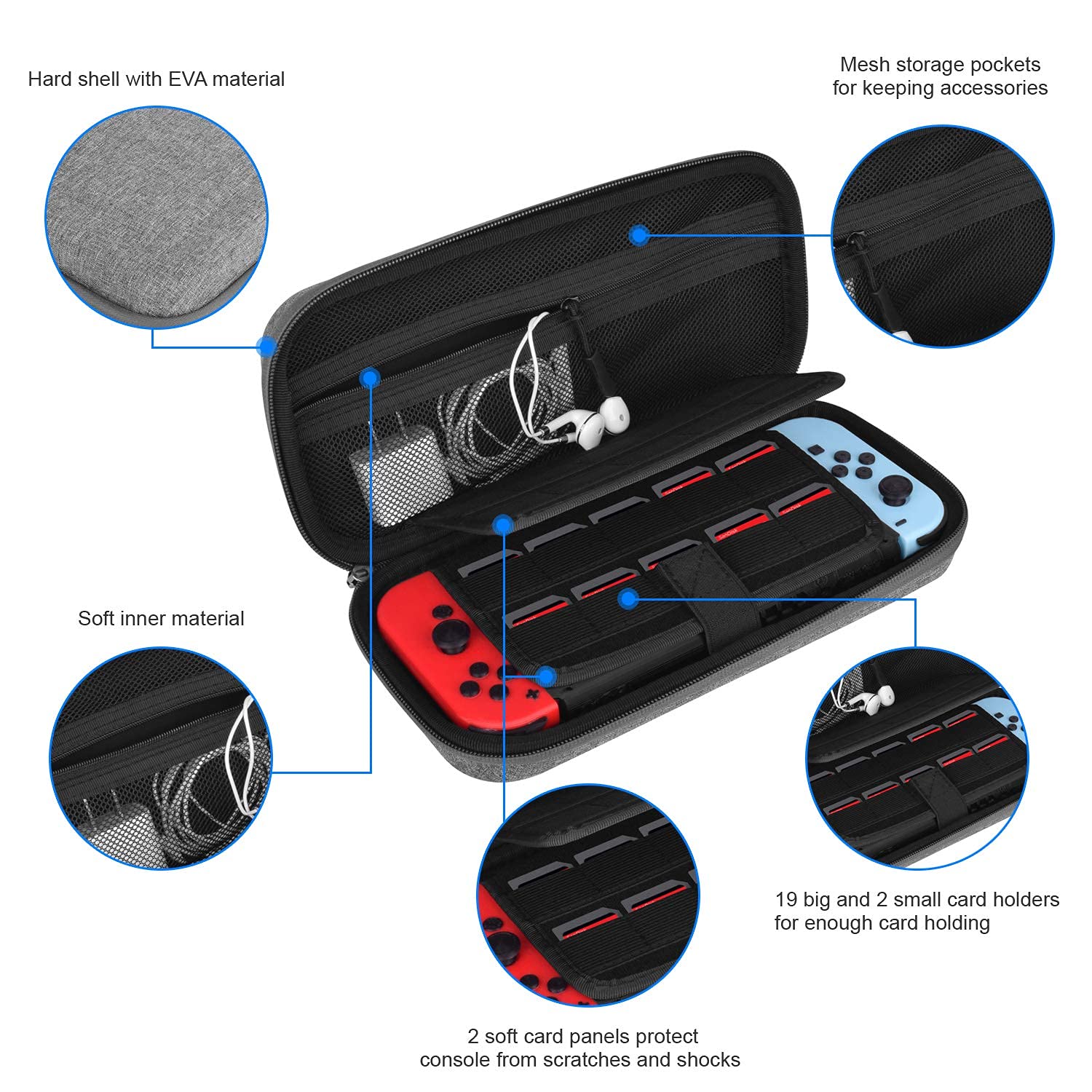 Wmythk Nintendo Switch Case Gray Protective Hard Portable Travel Bag with Tempered Glass Screen Protector-for Nintendo Switch Console & Accessories Protective
