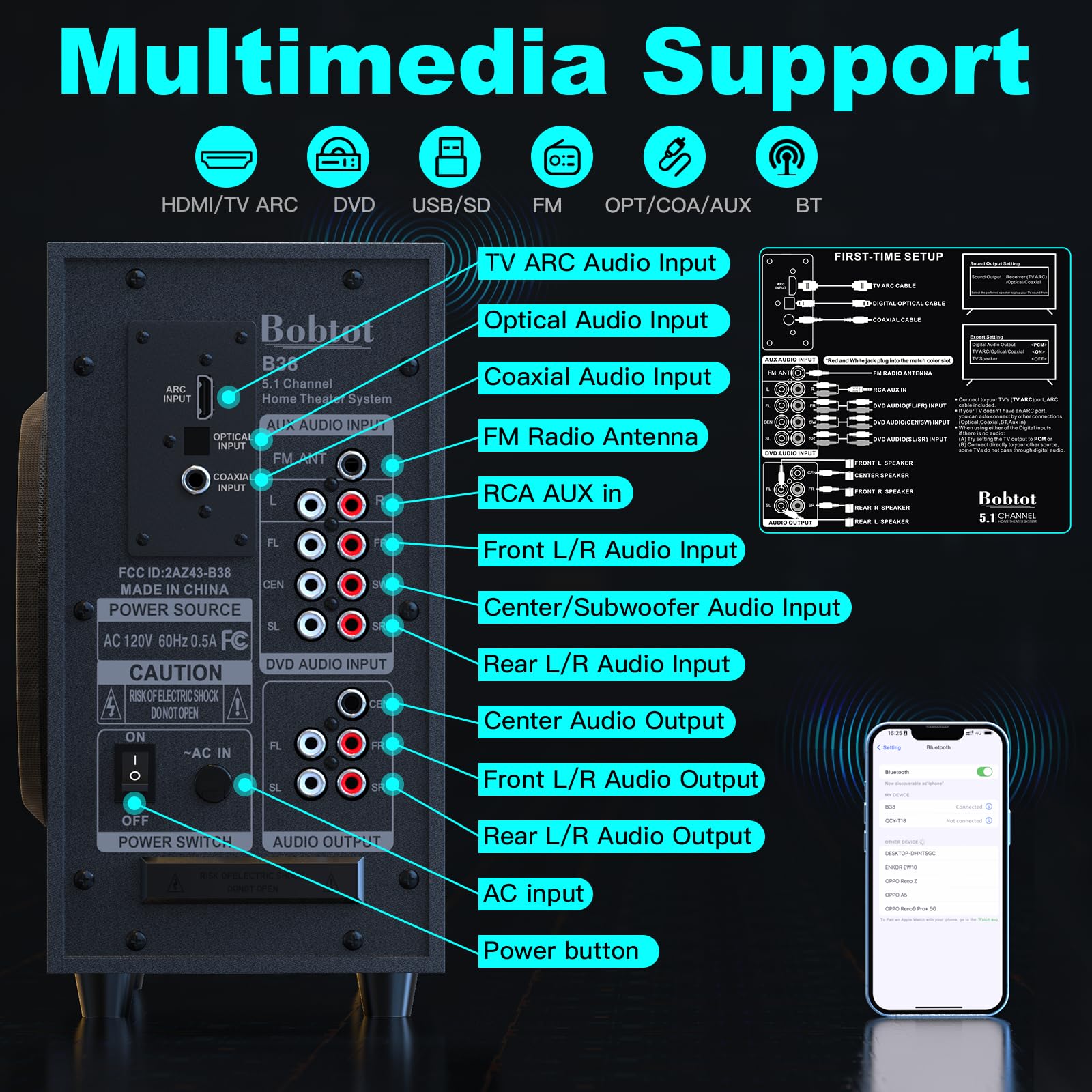 Surround Sound Systems 5.1 Home Theater System Speakers for TV Subwoofer with HDMI ARC Optical Bluetooth Input Stereo Home Audio Wired Speakers System for 4K TV Ultra HD AV DVD FM Radio USB