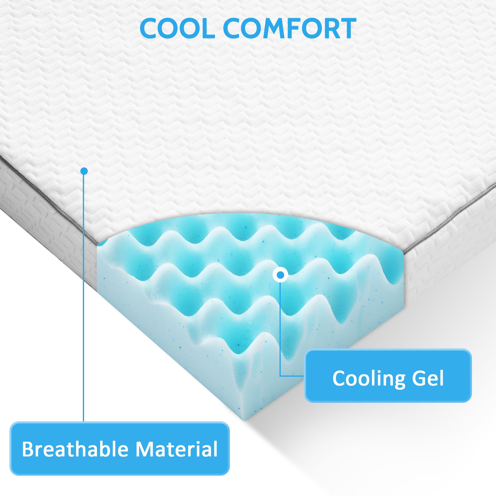 Swbvs Queen Mattresses in a Box, 3 Inch Memory Foam Mattress Quees Size with Queen Bed Mattress Pressure Relief & Supportive Queen Size Mattresses