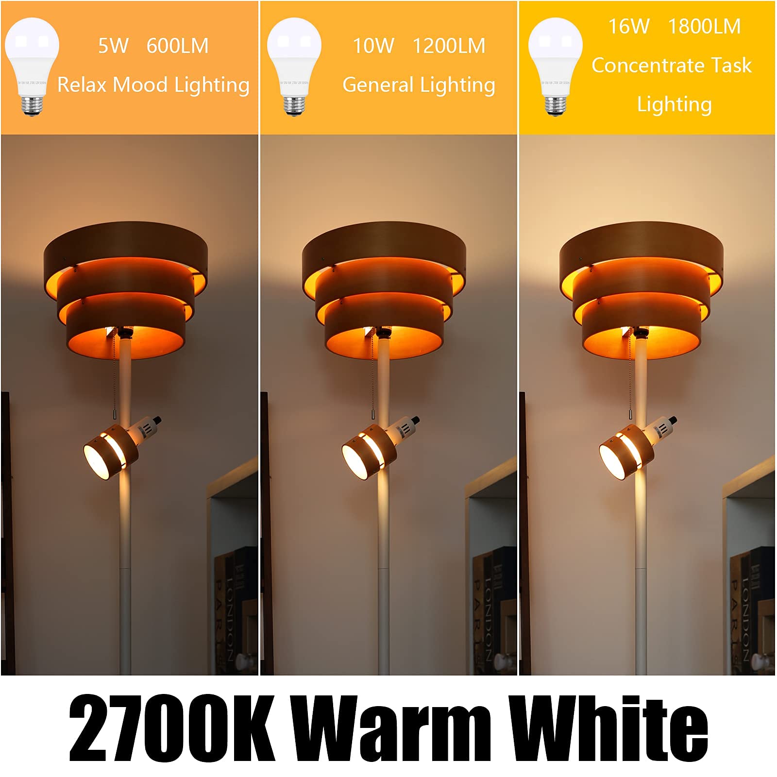 Zorykn 3-Way A19 LED Light Bulb 50-100-150W Equivalent, 2700K Warm White, Dimmable LED Light Bulb with E26 Medium Base, Perfect for Table Lamps, Desk Lamps, Floor Lamps, 600-1200-1800LM(2 Pack)
