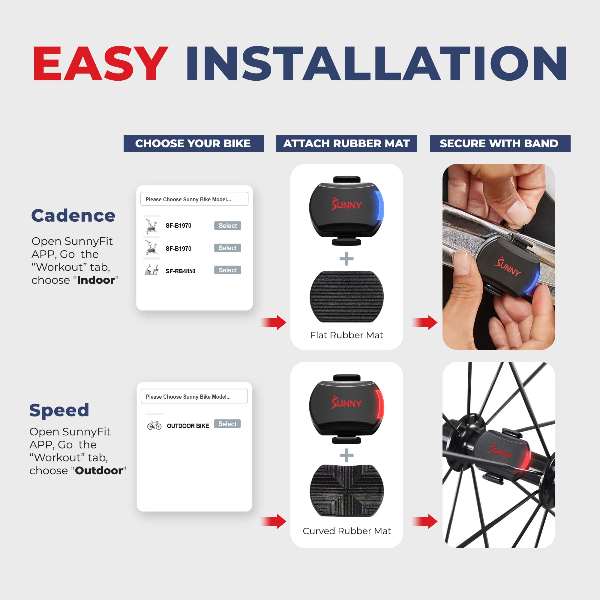 Sunny Health & Fitness Exercise Cycling 2-in-1 Cadence/RPM + Speed Sensor for Indoor or Outdoor Bikes