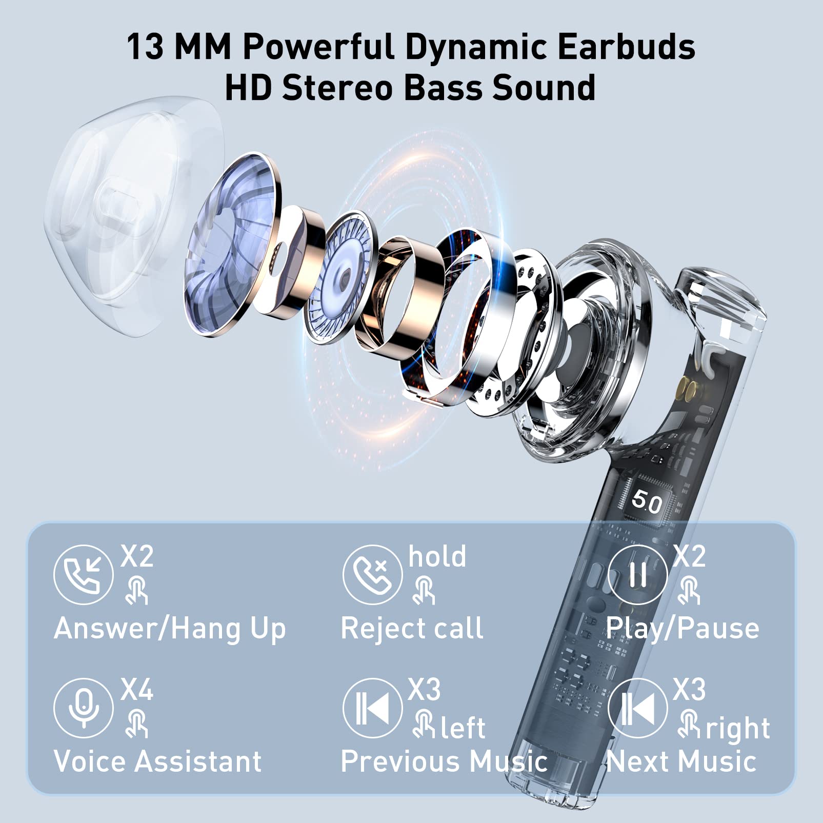 Wireless Earbuds Bluetooth Headphones - 30H Playtime with USB C Charging Case Stereo Bass Earphones Touch Control Sport in-Ear Bluetooth Earbuds with Built-in Noise Cancelling Mic for Android iPhone