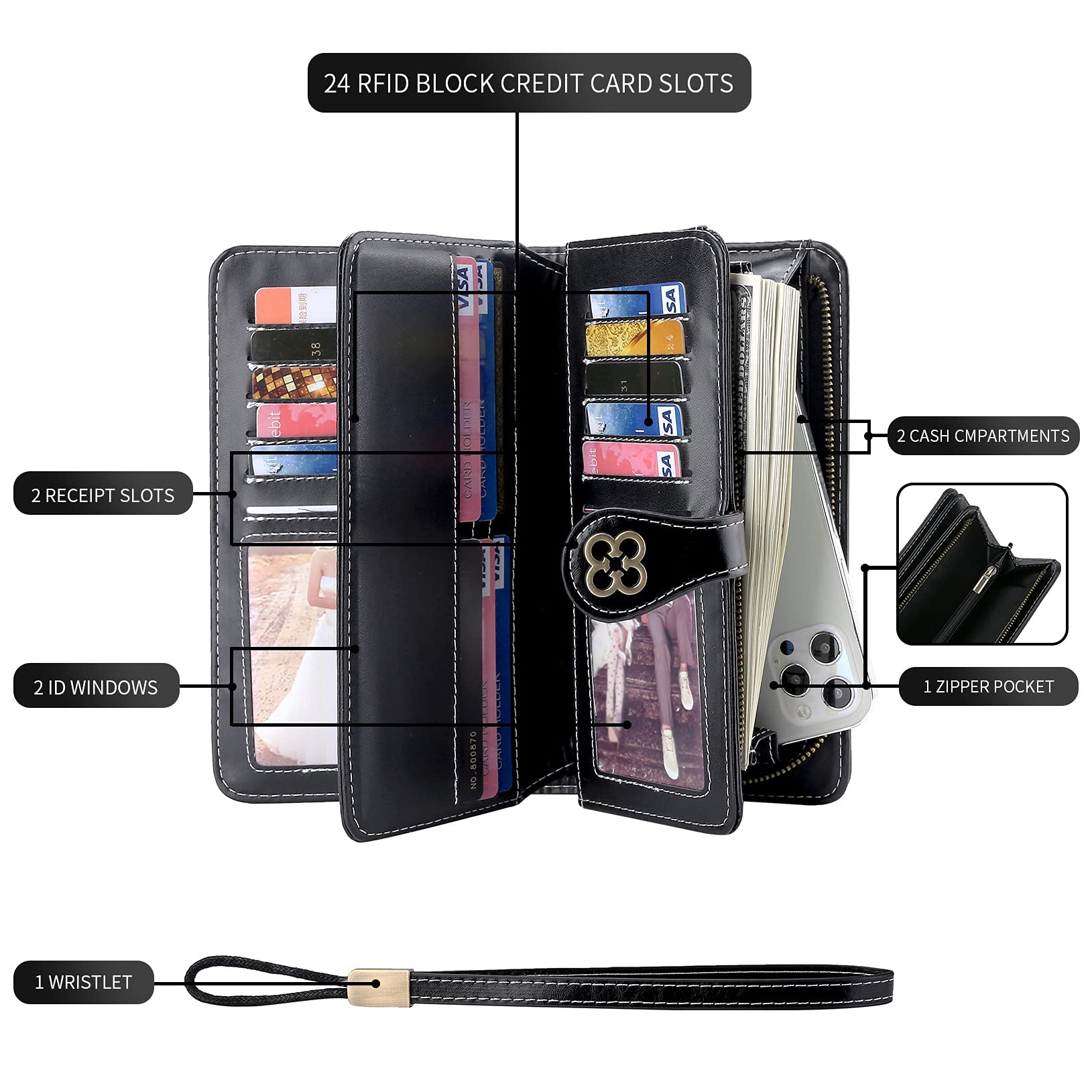 Womens Leather Wallet Ladies Wallets With Rfid Protection Black Large Capacity Trifold Change Purse Checkered Wallet Card Holder Wristlet Wallets For Women Zip Stitch Wallet