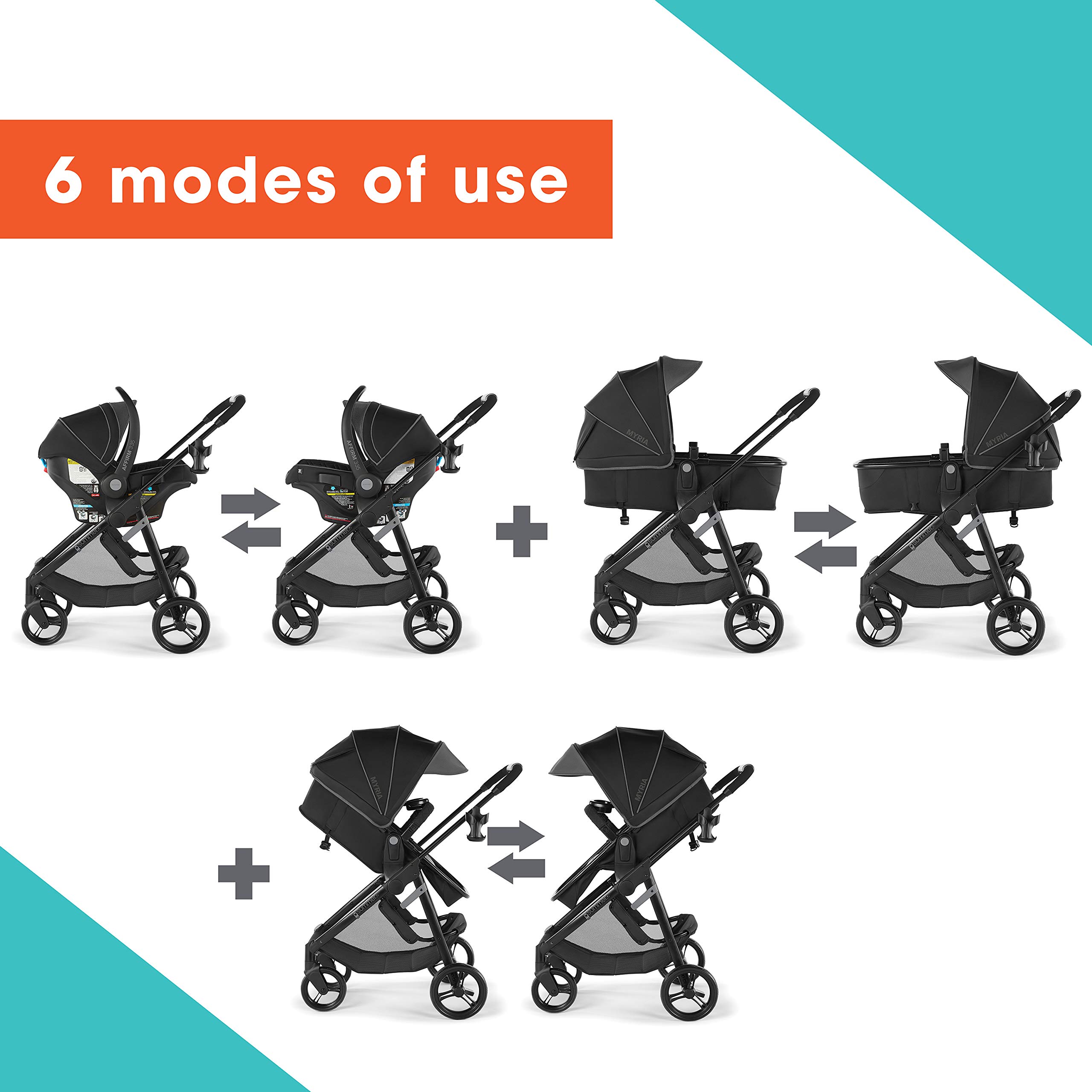 Summer Myria DLX Modular Travel System with the Affirm 335 DLX Rear-Facing Infant Car Seat, Slate Gray – Convenient Stroller and Car Seat with Advanced Safety Features
