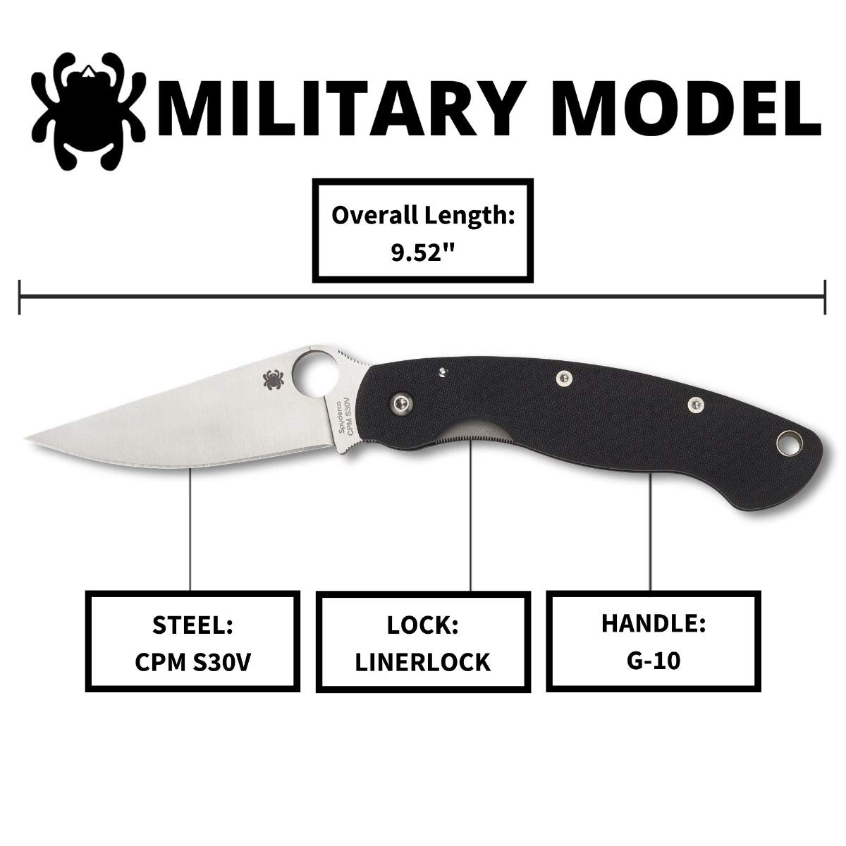 Spyderco Military Model Signature USA-Made Knife with 4" CPM S30V Stainless Steel Blade and Durable Black G-10 Handle - PlainEdge - C36GPE