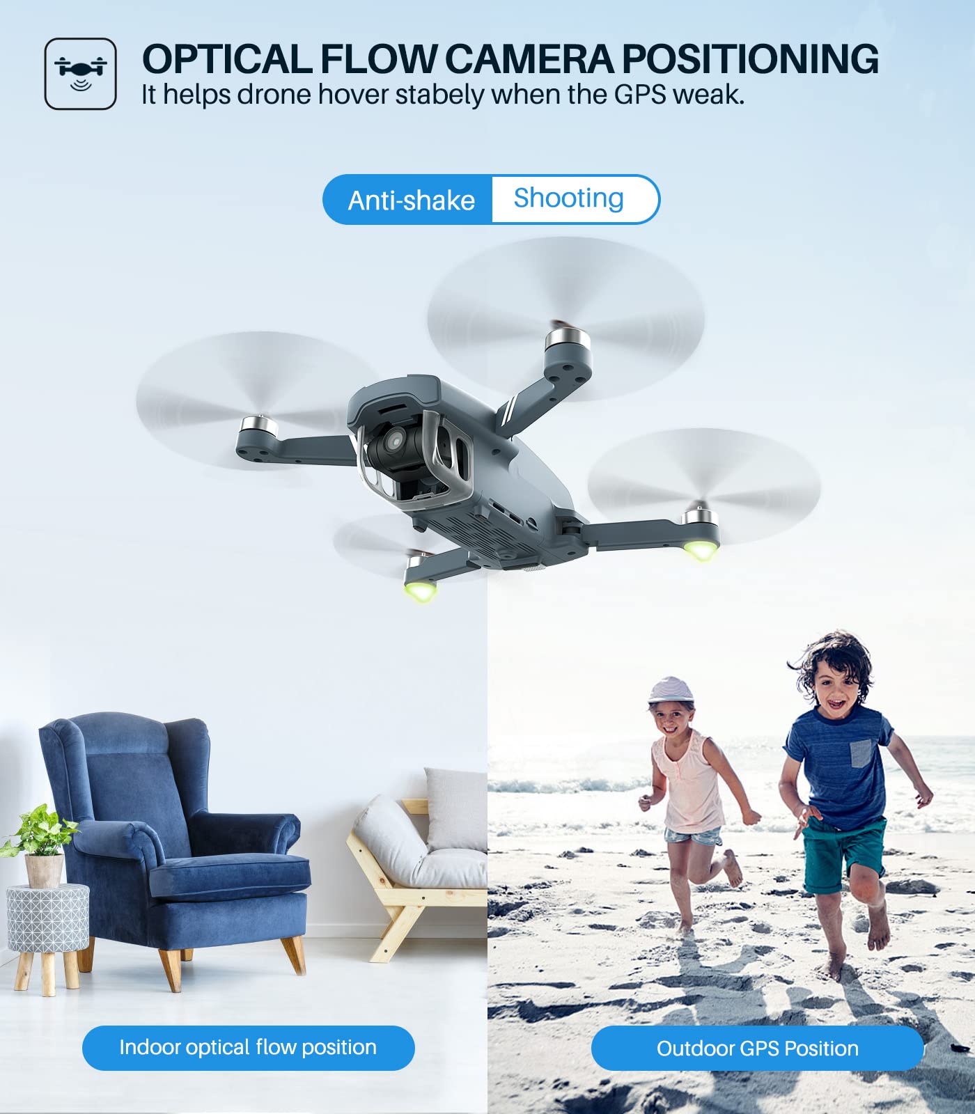SYMA GPS Drone with 4K EIS UHD 90°FOV Camera Brushless Motor for Adults