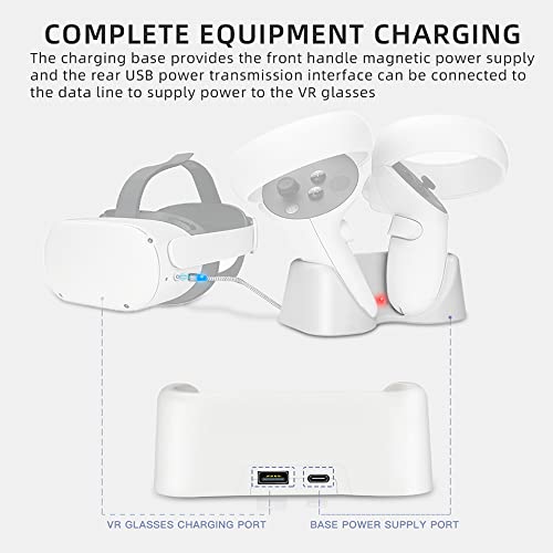 The perseids Charging Dock for Oculus Quest 2, Magnetic Charging Dock for Oculus Quest 2 VR Glasses Grip Detachable Charging Accessories, Fast Charging for Both Glasses and Grip(White)