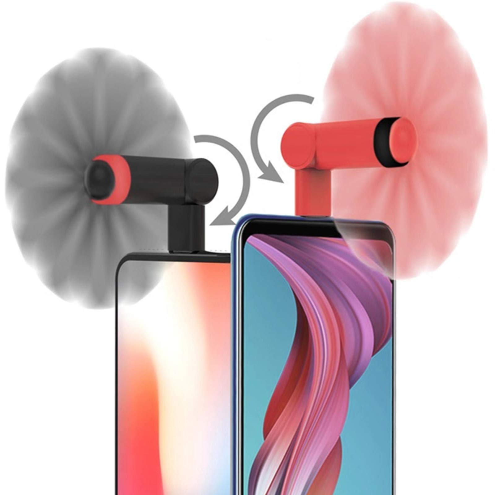 Type C Mini Fan(2 pack), 180 Rotating Portable USB-C Cool Cooler Mobile Phone Fan Compatible with Pixel 3/ 3XL/ 2XL/ HTC/Huawei/LeEco/Samsung/Essential PH-1 and More