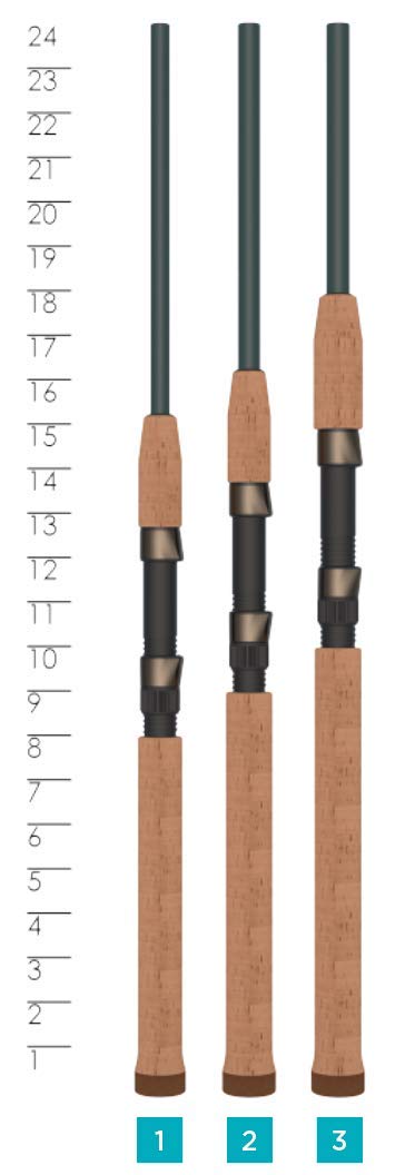 St. Croix Rods Triumph Inshore Spinning Rod