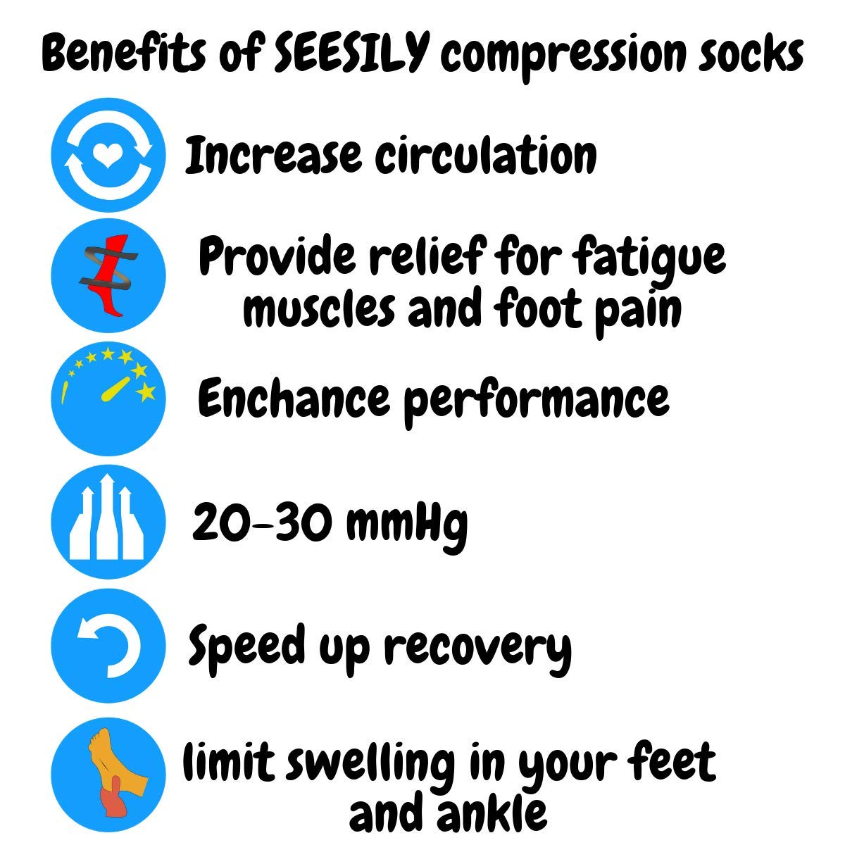 SEESILY Compression Running Socks for Men&Women-Low Cut Athletic Socks with Ankle Brace&Arch Support 2Pairs (5 L/XL)