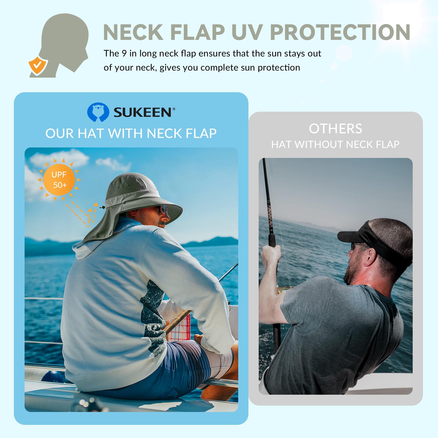 Sukeen Cooling Sun Hat for Men Women UPF50+ Wide Brim Fishing Hat with Neck Flap Adjustable Foldable Bucket Hat for Hiking Purple