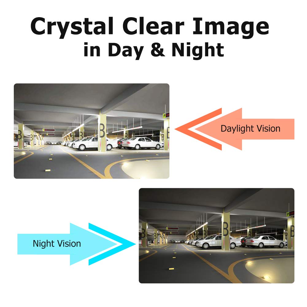Rear Reverse Backup Camera License Plate Parking Rearview System of 120-Degree Wide Angle for Cars Truck & RV with Waterproof Night Vision