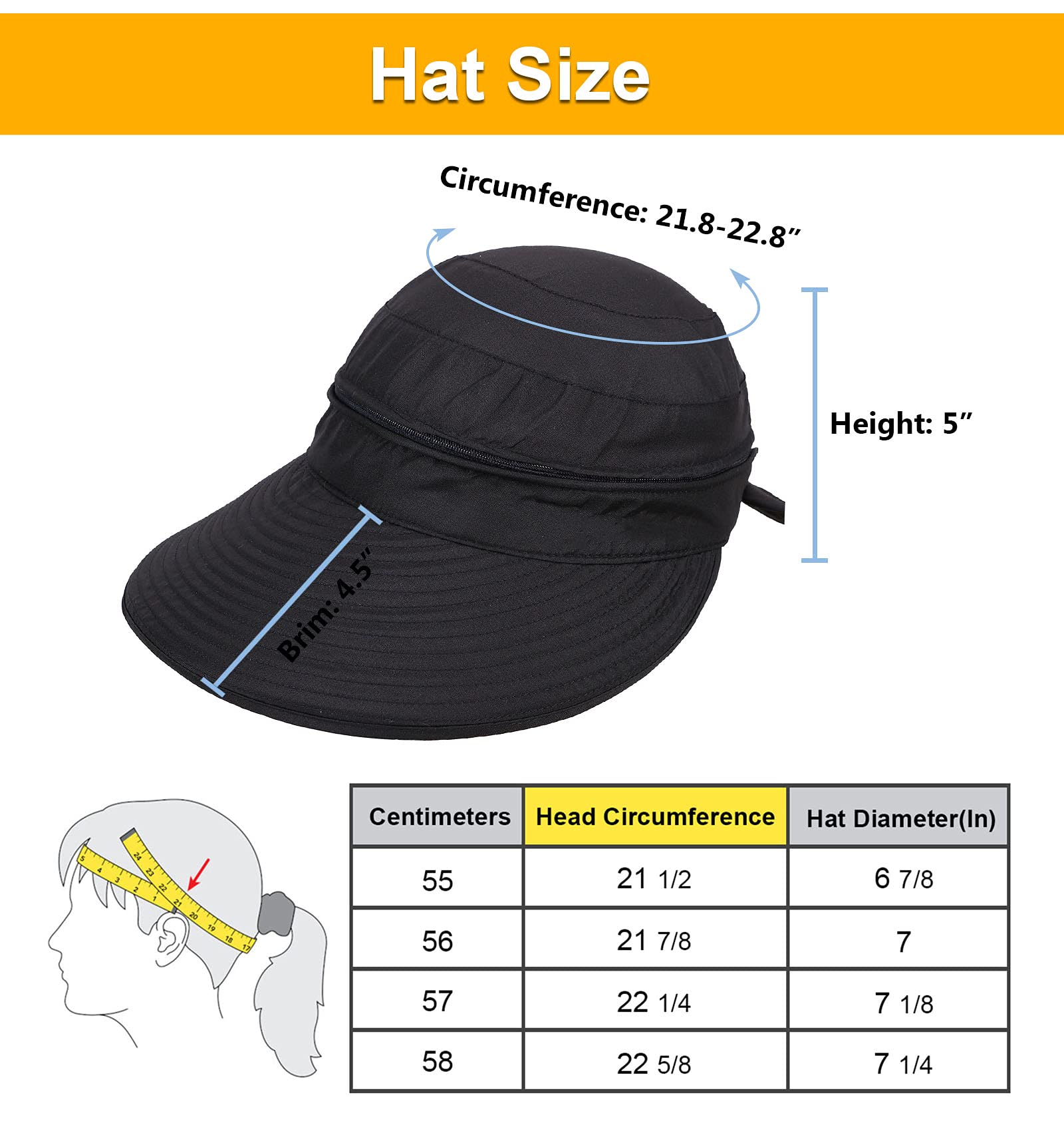 Verabella Womens Beach Hat Summer ๐๐ถ๐ด๐ต๐๐๐ฒ๐ถ๐ด๐ต๐ ๐ฆ๐๐ป ๐ต๐ฎ๐ for Hiking Sun Protection 2 in 1 Visor Sun Protection Hat (Black)