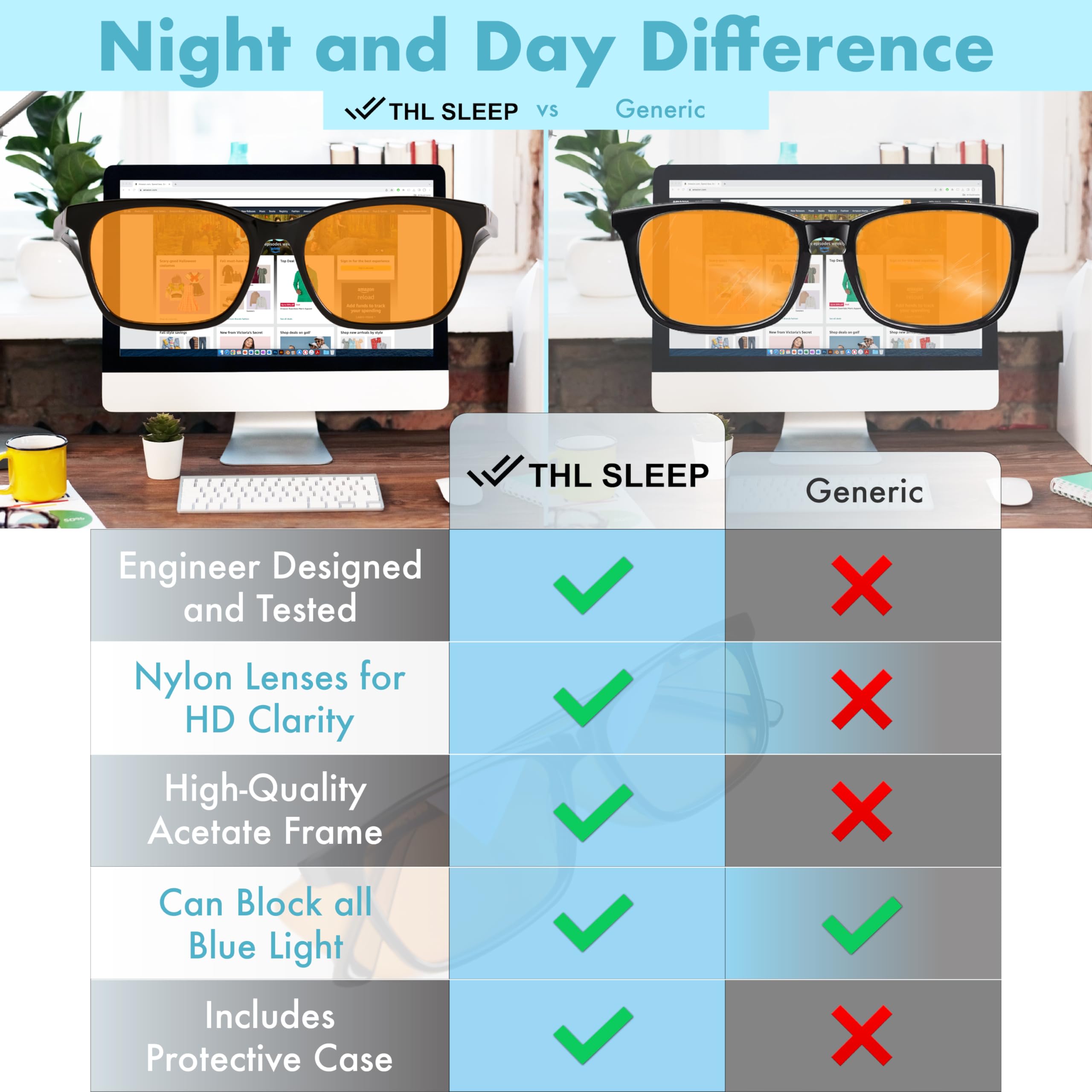THL SLEEP XL Orange Blue Light Blocking Glasses for Men - Sleep & Migraine Glasses - Engineered 99.5% Amber Blue Light Glasses for Computer Eye Strain & Eye Fatigue - Blue Blockers for Gaming & More