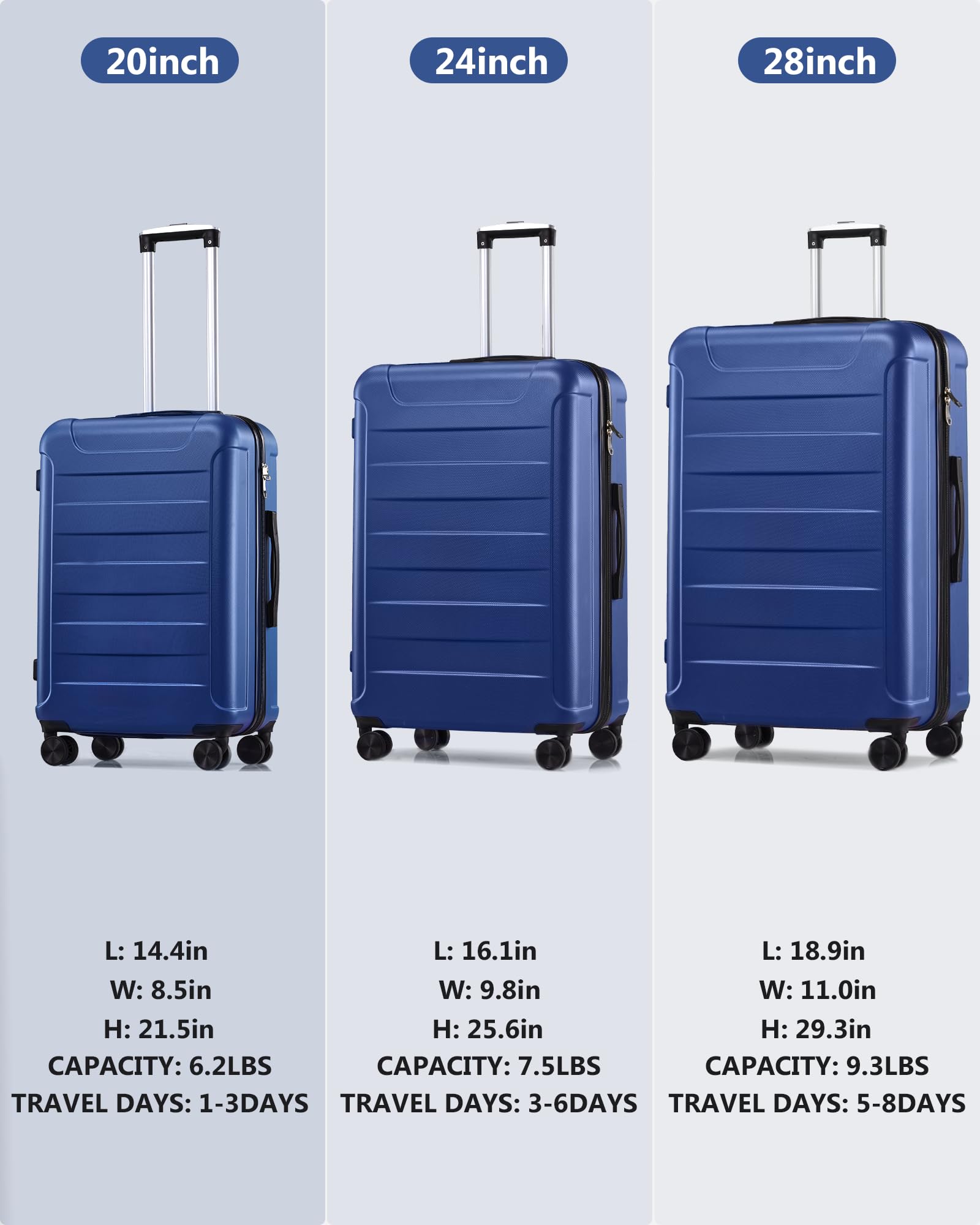 SunnyTour Luggage Sets 3 Pieces with Spinner Wheels Hardside Suitcase Set for Travel Business, Dark Blue