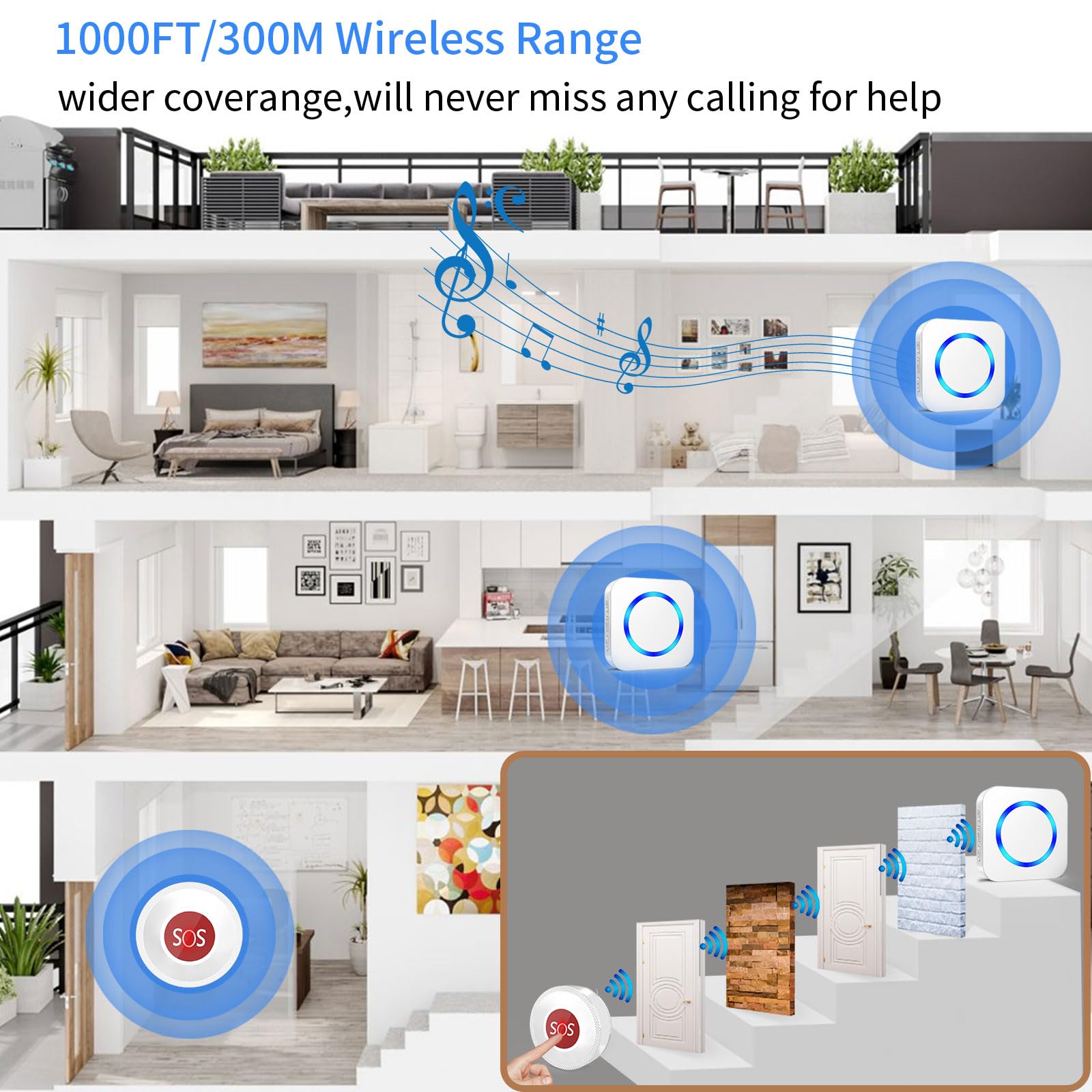 Wireless Caregiver Pager Call Button Nurse Alert Syste Emergency Call Bell for Elderly Seniors Panic Alarm Button with 55 Melodies 5 Adjust Volume Levels (1 Call Button + 2 Receivers)