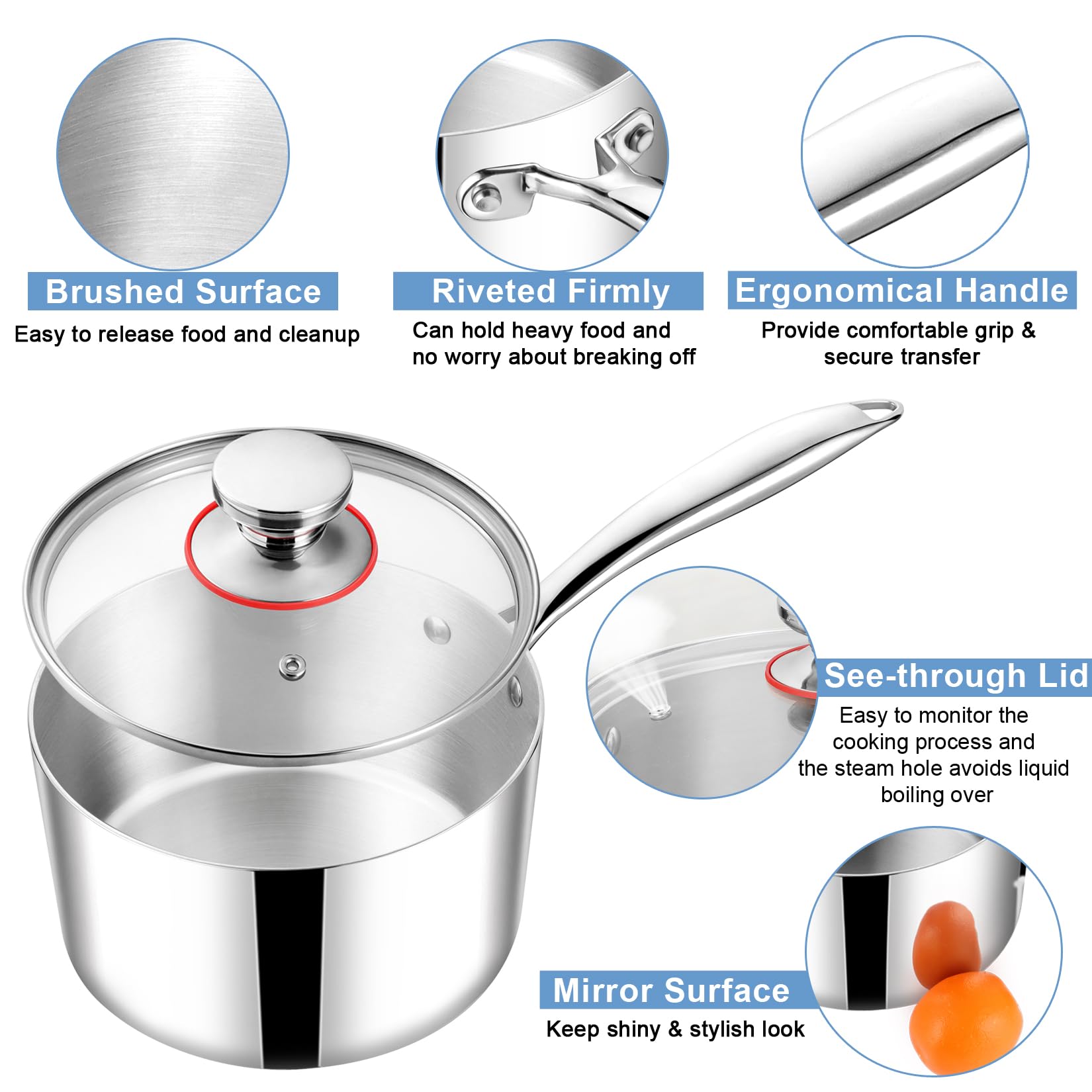 TeamFar 1qt Saucepan with Lid, Stainless Steel Tri-ply Small Cooking Pot Sauce Milk Pan with Ergonomic Handle, for Induction/Gas/Electric/Ceramic, Healthy & Heavy Duty, Dishwasher Safe