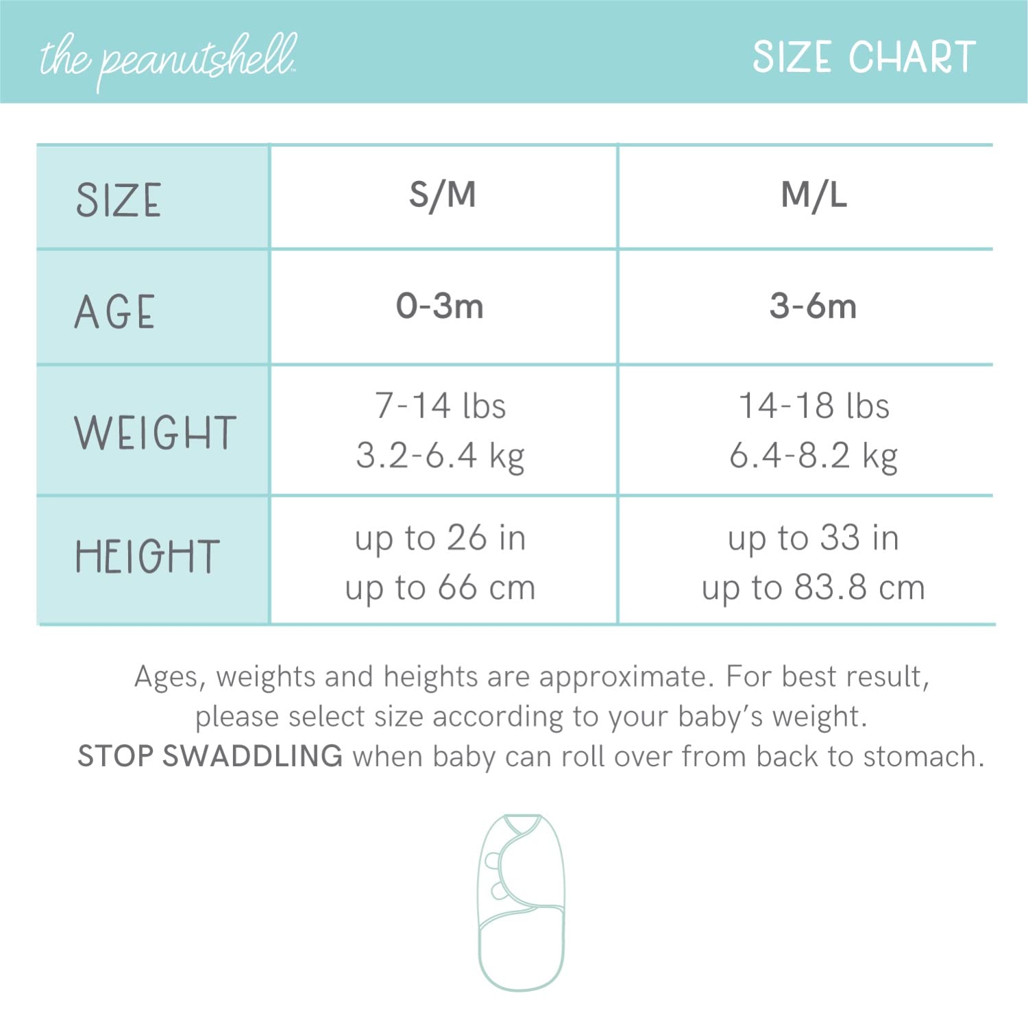 The Peanutshell Baby Swaddle Set for Boys or Girls | Unisex 3 Pack | Desert Safari (Small/Medium - 0-3 Months)