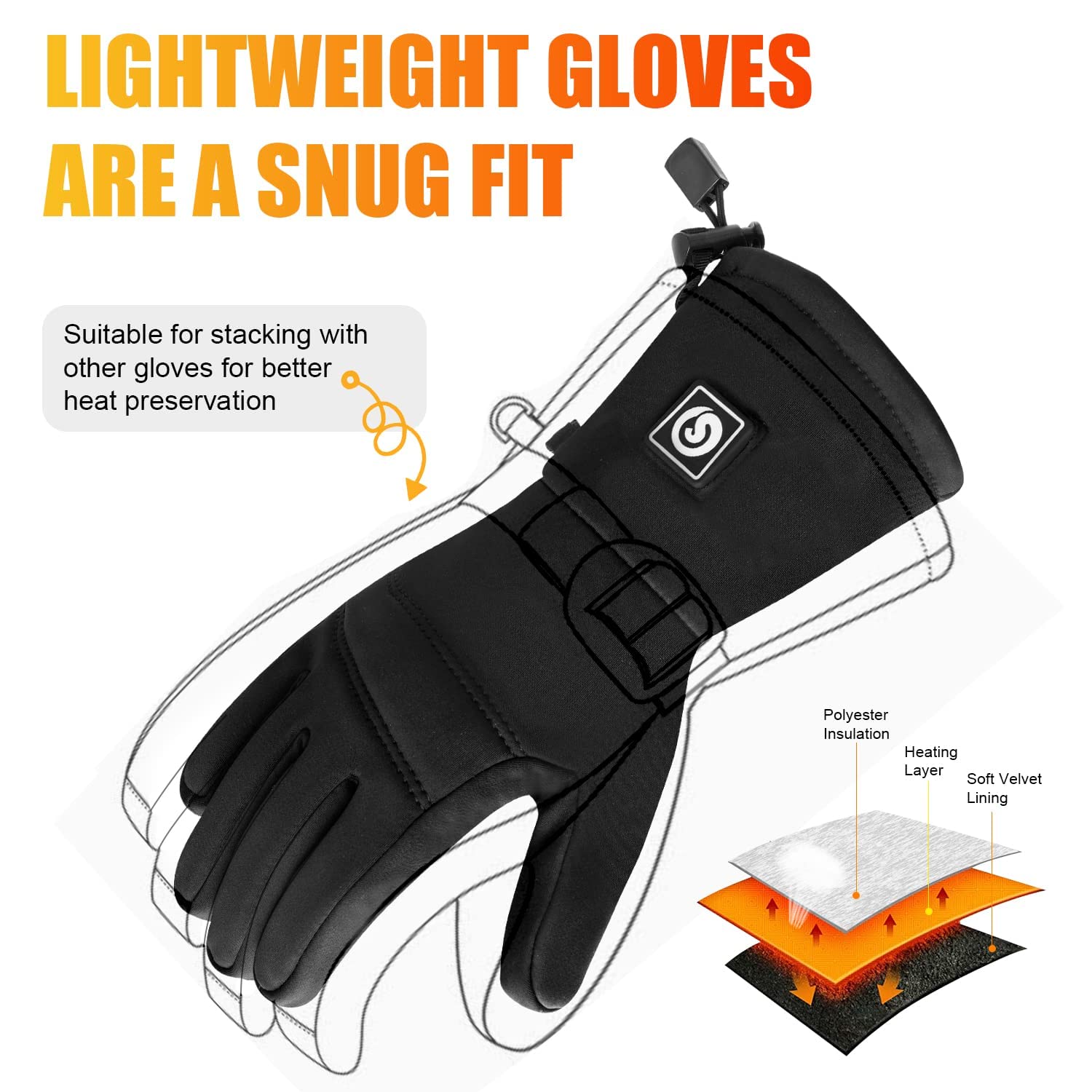 Upgraded Heated Glove Liners for Men Women, Rechargeable Electric Battery Heated Gloves Windproof Winter Glove Liners Thin Gloves Hand Warmer for Ski Snowboarding Hunting(M/L)