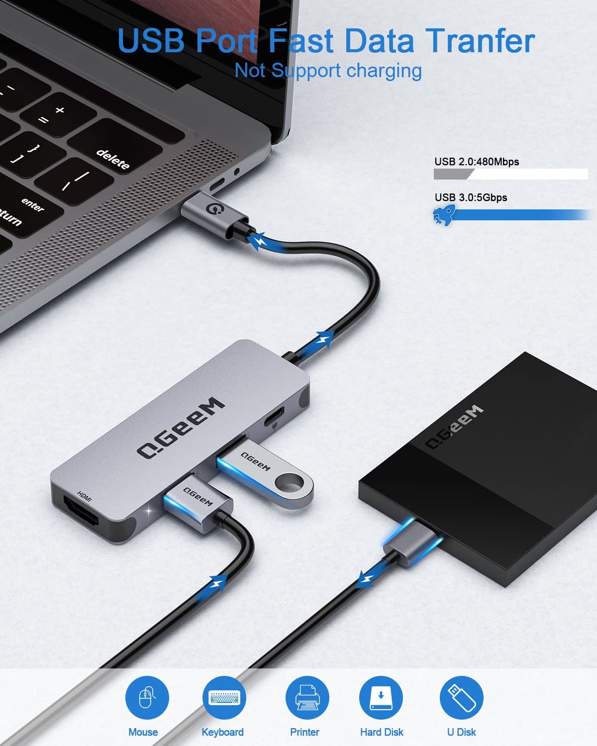 USB C Hub, QGeeM 4-in-1 USB C to HDMI Adapter with 4K USB C to HDMI Hub,100W Power Delivery,USB 3.0,Thunderbolt 3 Hub Compatible for MacBook Pro, XPS, iPad Pro,More Type C Devices
