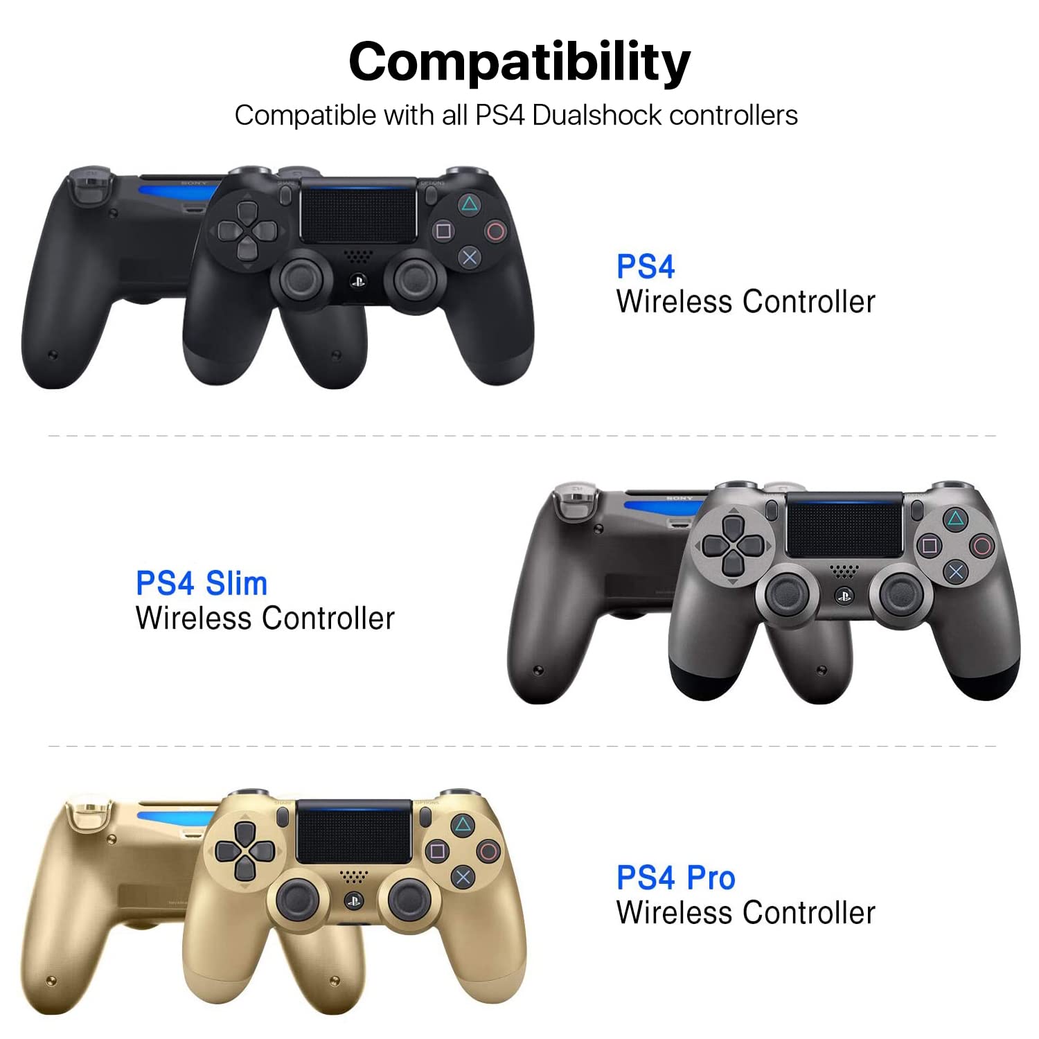 TNP PS4 Controller Charger - Dual Charging Station for Playstation 4 Controller Charger with LED Indicator and IC Protection - Fast Dual USB Dualshock 4 Charger Stand