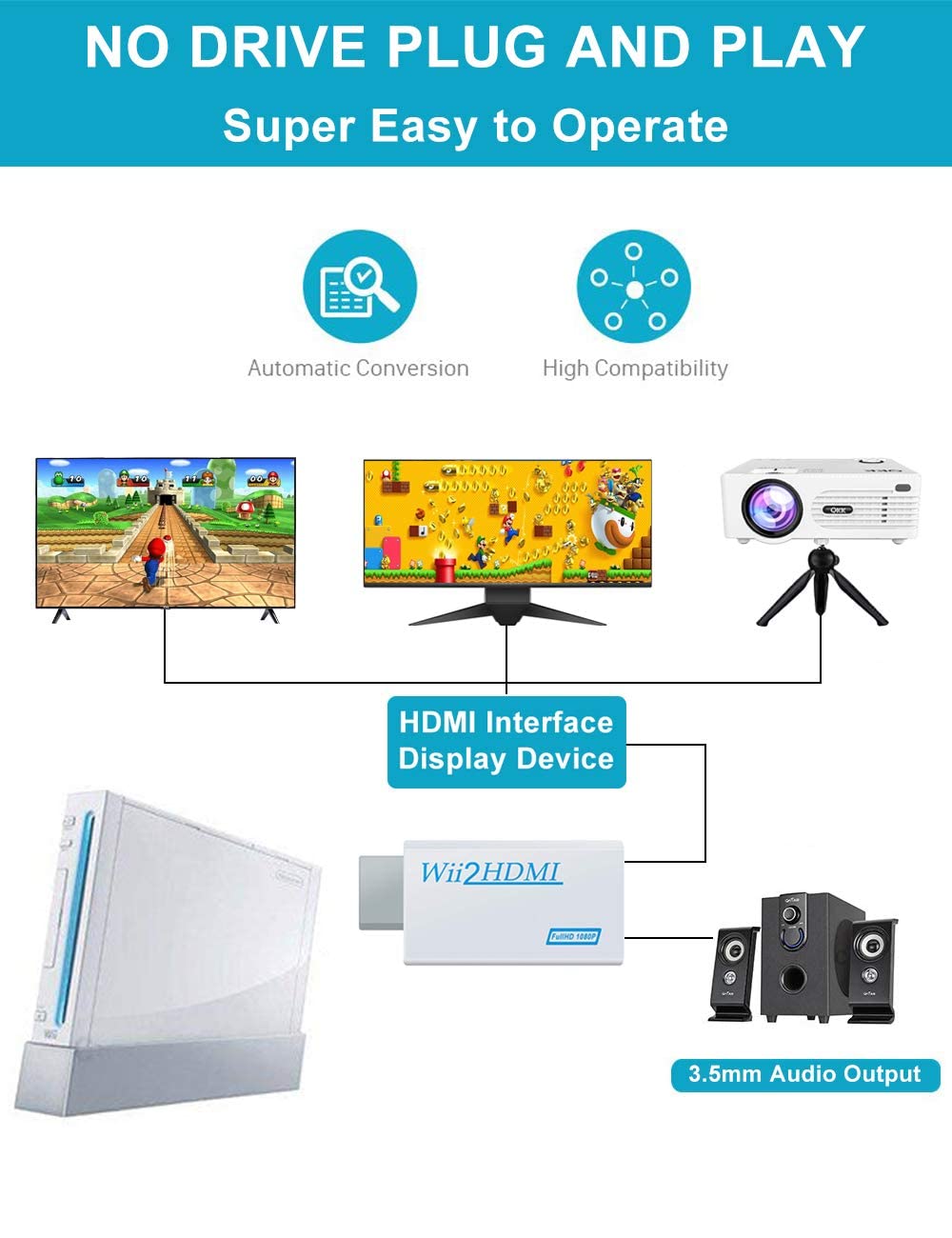 TPFOON Upgraded Version Wii to HDMI Converter + High Speed HDMI Cable - Wii2 HDMI 1080P 720P HD Connector with 3.5mm Audio Jack Support All Wii Display Modes, Compatible with Full HD Devices