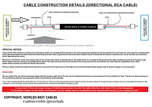 WORLDS BEST CABLES 1 Foot – Directional High-Definition Audio Interconnect Cable Pair CUSTOM MADE using Mogami 2549 wire and Amphenol ACPR Die-Cast, Gold Plated RCA Connectors