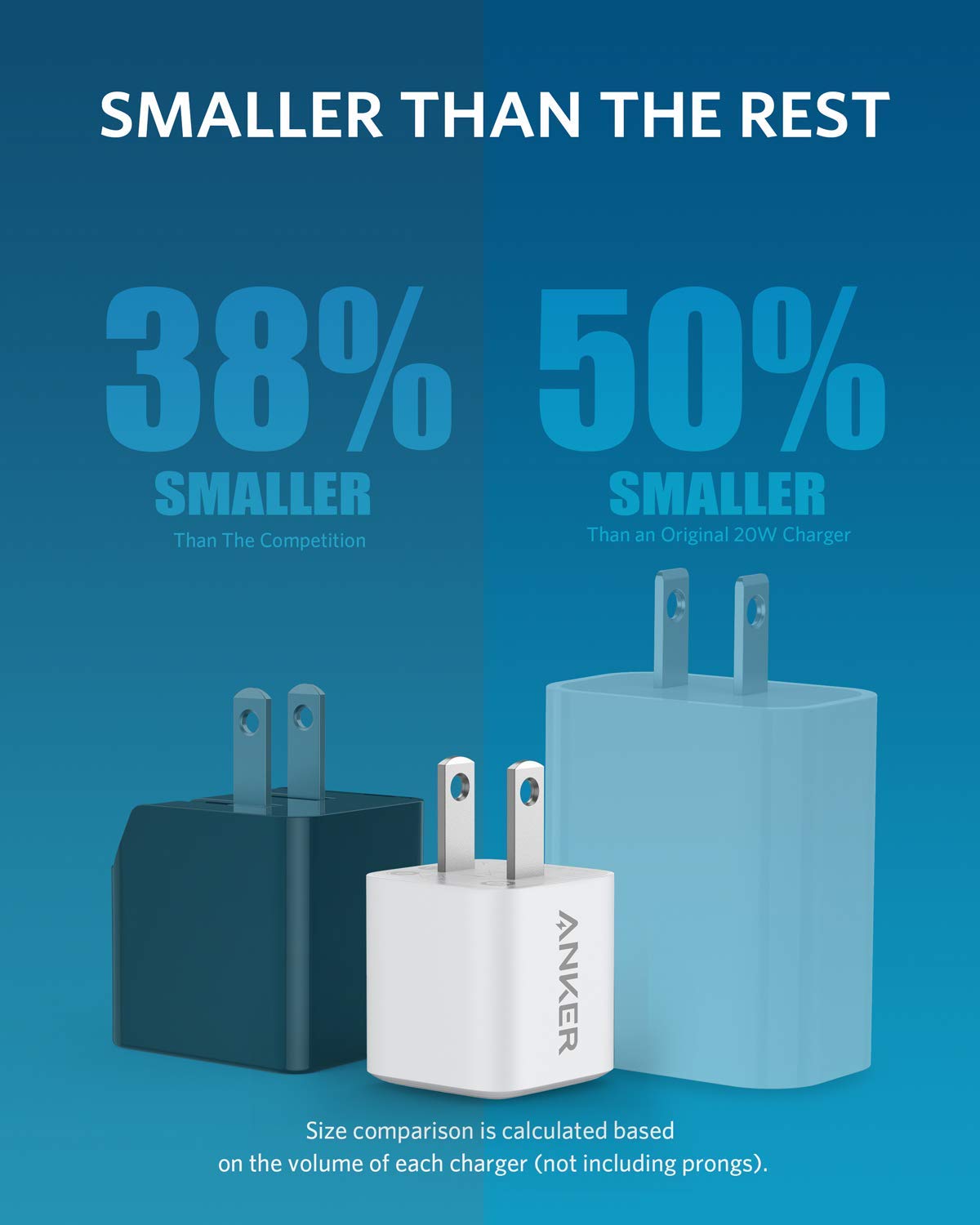 USB C Charger, Anker Nano Charger 20W PIQ 3.0 Durable Compact Fast Charger, PowerPort III Charger for iPhone 12/12 Mini/12 Pro/12 Pro Max/11, Galaxy, Pixel 4/3, iPad Pro (Cable Not Included)