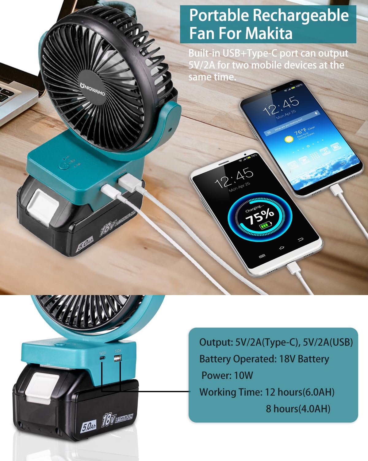 Uniqwamo Portable Rechargeable Fan for Makita 18V BL1860 BL1850 Lithium-Ion Battery, Jobsite Battery Operated Fan with 3 Speeds Control,USB +Type C