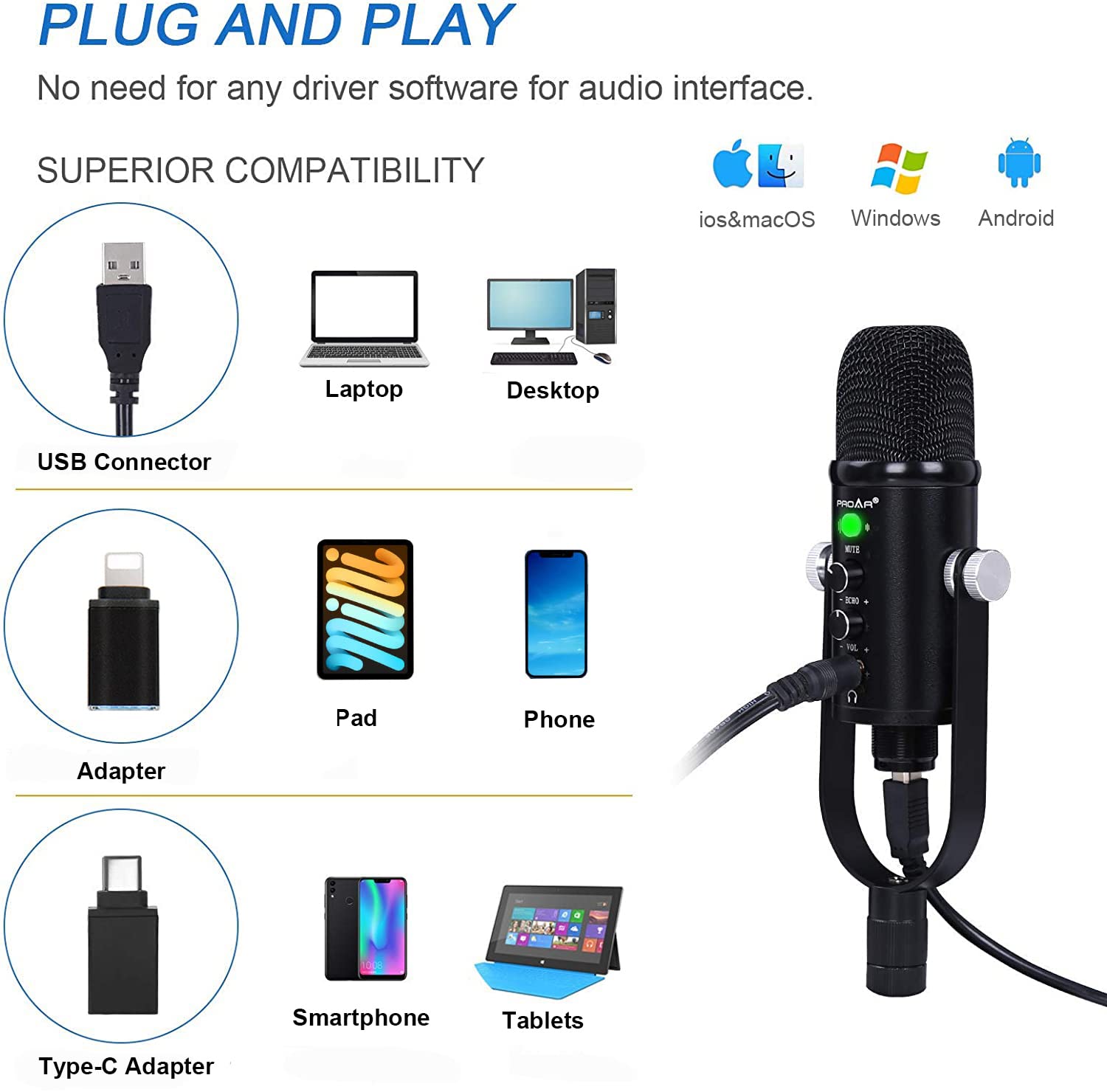 USB Microphone Condenser Computer PC Gaming Mic Podcast Microphone Kit for Streaming,Recording,Vocals,ASMR,Voice,Cardioid Studio Microphone for Phone/Pad/Android/MAC/Laptop/PS4/USB C Phone,YouTube