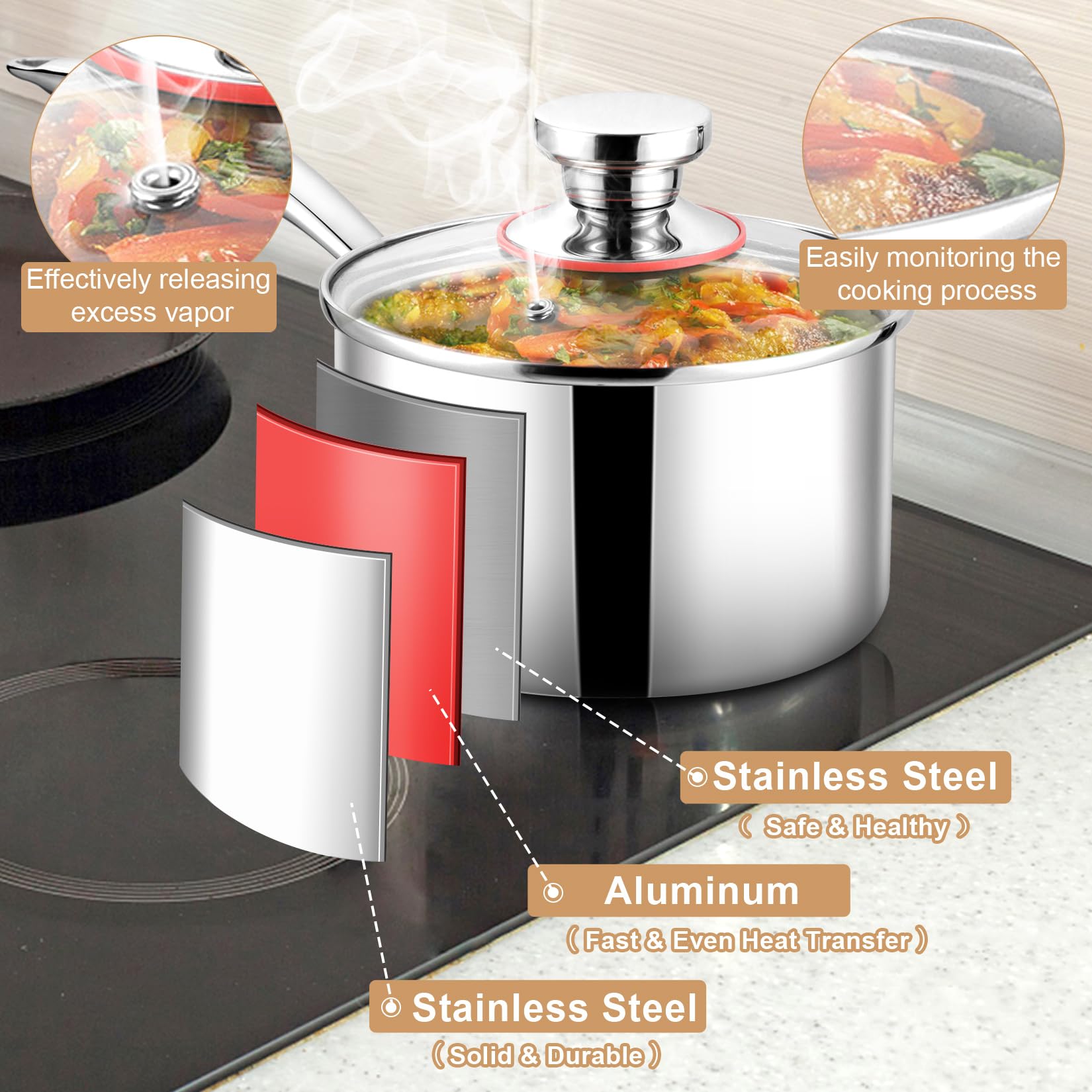 TeamFar Saucepan with Lid, 1qt & 3qt Stainless Steel Tri-ply Sauce Milk pan Small Cooking Pot for Induction/Gas/Electric/Ceramic, Healthy & Heavy Duty, Ergonomic Handle & Dishwasher Safe β Set of 2