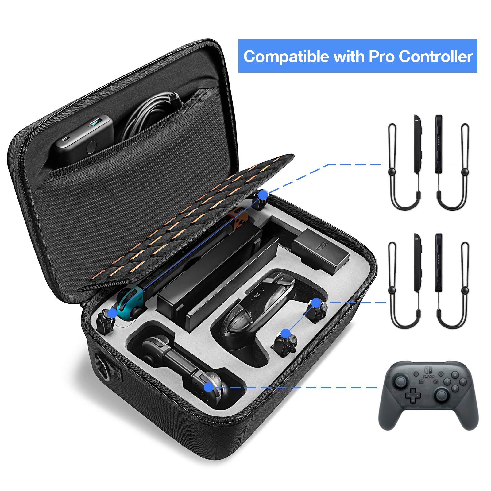 tomtoc Storage Case for Nintendo Switch OLED Model, Carrying Case Fit Pro Controller and 36 Games, Hard Shell Protective Case Fit Complete Set of Accessories for Travel and Party, Black
