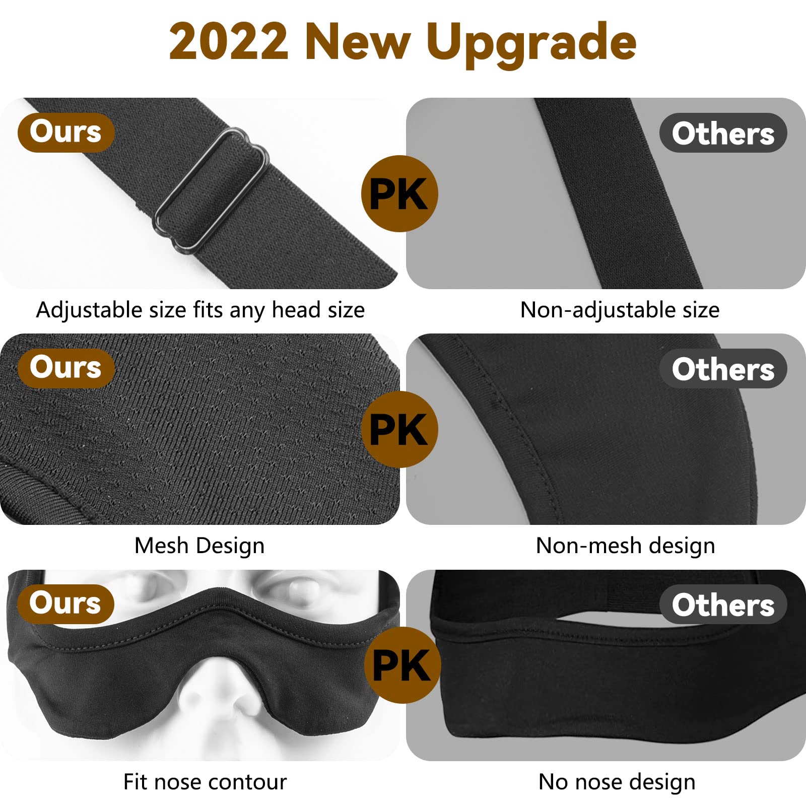 VR Eye Mask Cover Breathable Sweat Band Adjustable Sizes for Meta/Oculus Quest 2 Accessories VR Headsets Accessories, Washable Facemask Cover HMD Padding for Use VR Workouts Supernatual (4PCS)