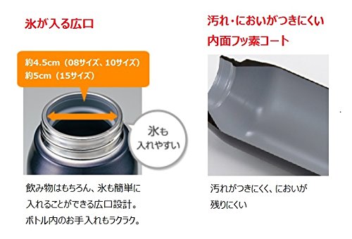 ZOJIRUSHI Water Bottle Straight drink Sports Type sutenresuku-rubotoru 1.0l Blue Black SD β bxl-fa10 β BB