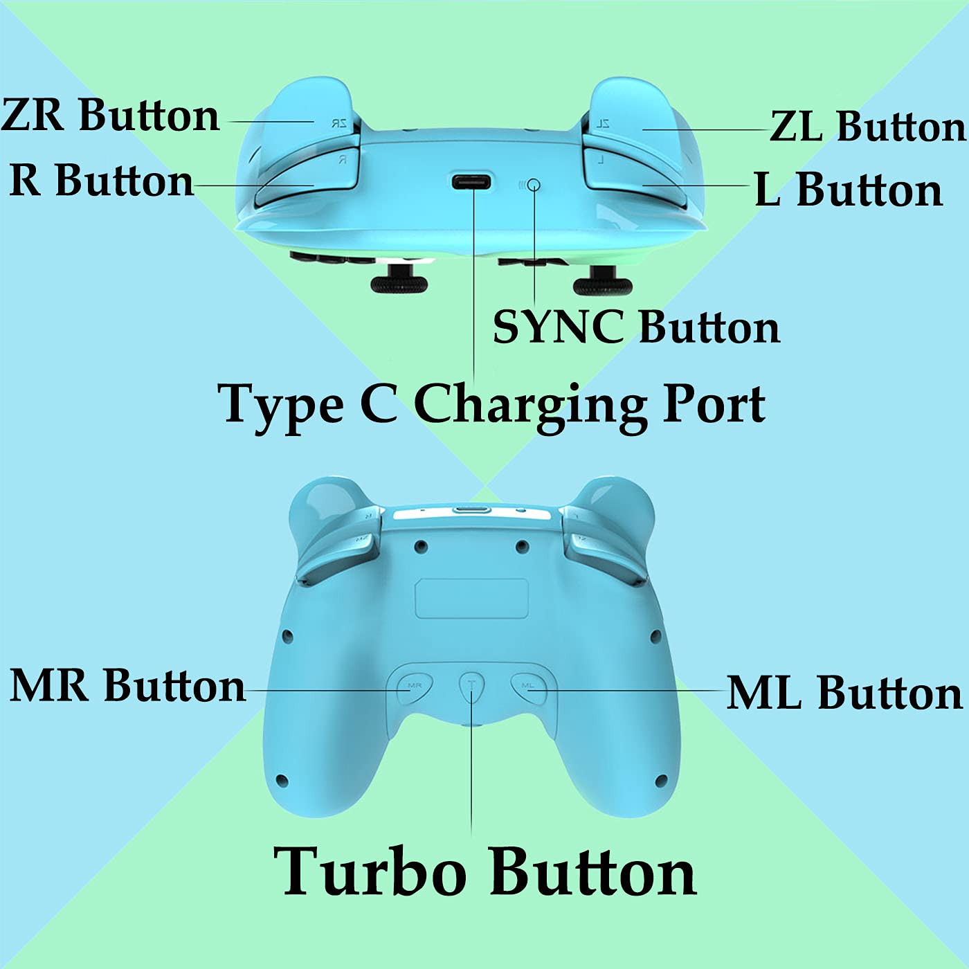YB-OSANA Cute Switch Pro Controller for Kids Small Hands Compatible with Nintendo Switch/Switch OLED/Lite Wireless Switch Controller with Turbo Wake-Up Motion LED Light