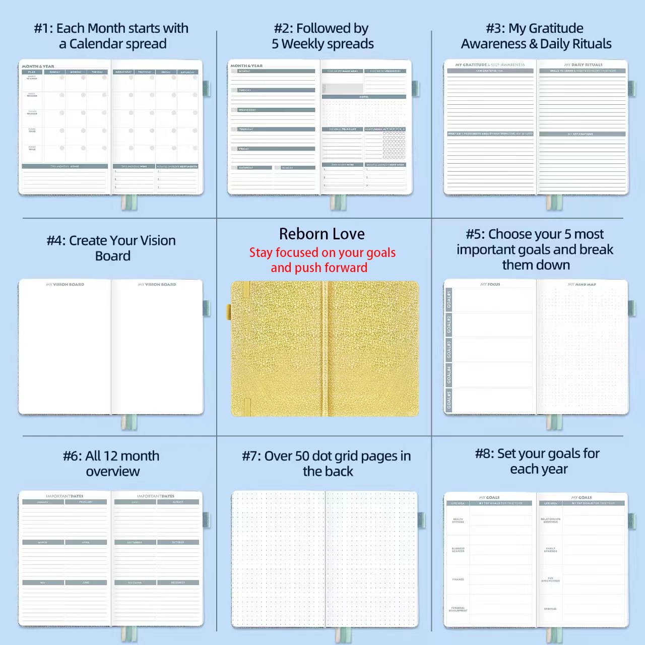 Undated Weekly Planner with Stickers - Personal Daily/Monthly Life Goals Planners 2024，Habit Tracker，8.7"x5.1"，A5 Yellow