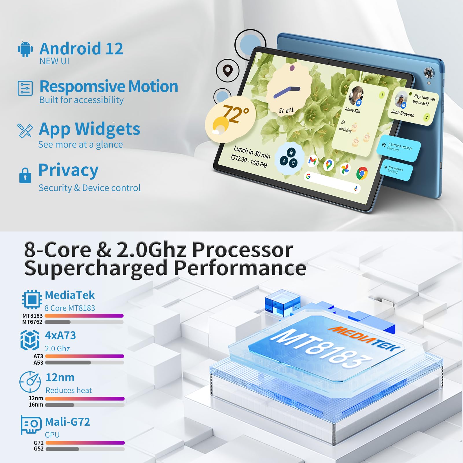 TECLAST Tablet 10 inch Android 12 Tablet, M40PLUS 16GB RAM+128GB ROM, Dual 13MP+5MP Camera, WiFi, Bluetooth, GPS, 1TB Expand Support, IPS Full HD Display