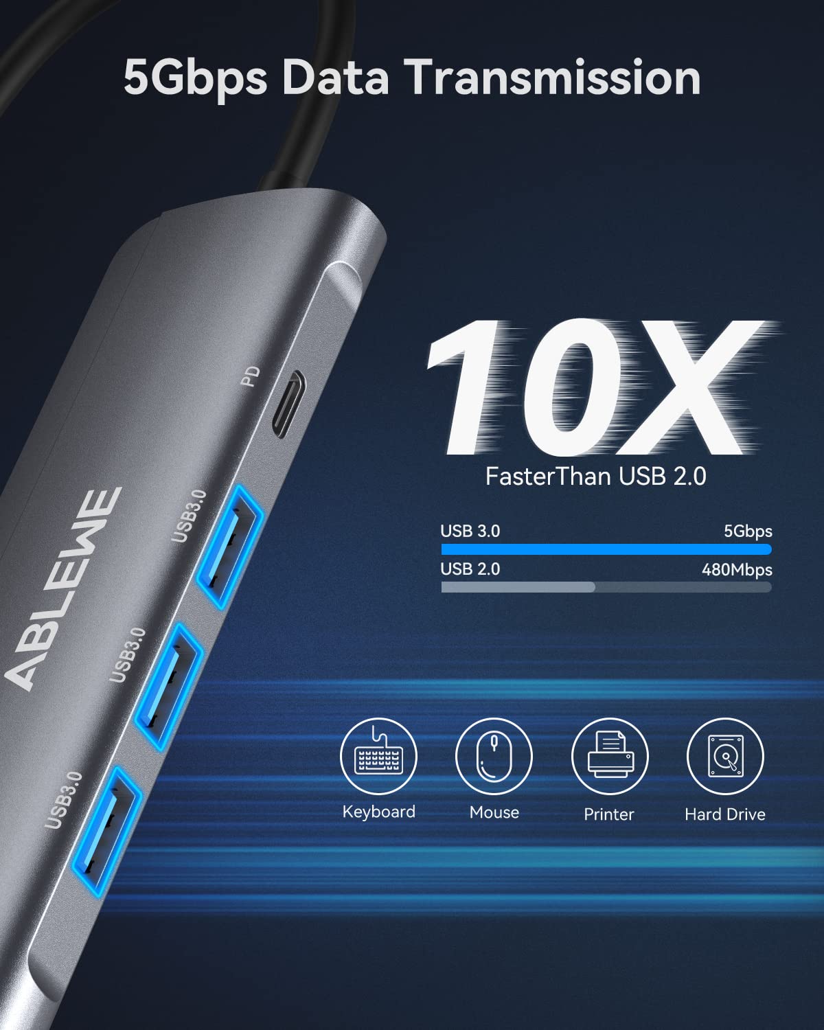 USB C Hub, ABLEWE USB C to HDMI Multiport Adapter, Thunderbolt 3 to HDMI Hub with 4K HDMI, 3*USB 3.0 and 100W PD Charging Adapter for MacBook Pro/Air 2020, iPad Pro/Chromebook/Pixelbook/XPS/Surface