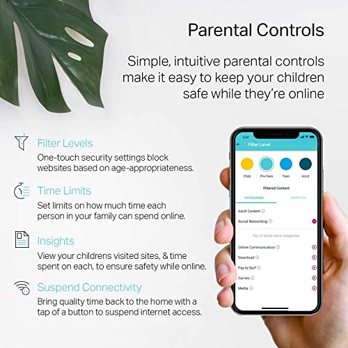 TP-Link Deco Whole Home Mesh WiFi System (Deco S4) β Up to 2,000 Sq.ft. Coverage, WiFi Router/Extender Replacement, Gigabit Ports, 1-Pack (Renewed)