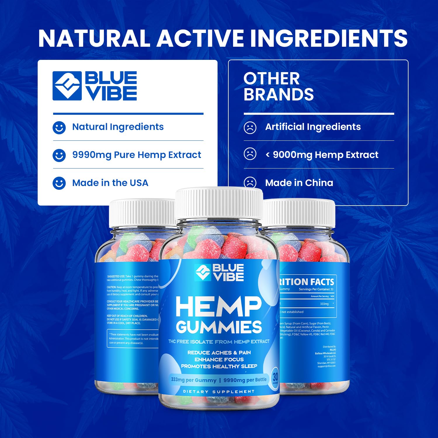 Rillvo (2 Pack) Blue Vibe Hemp Gummies Advanced Formula Blue Vibe Pure Hemp Extract Shark Performance Gummys Tank Support Supplement Men Women (120 Gummies)
