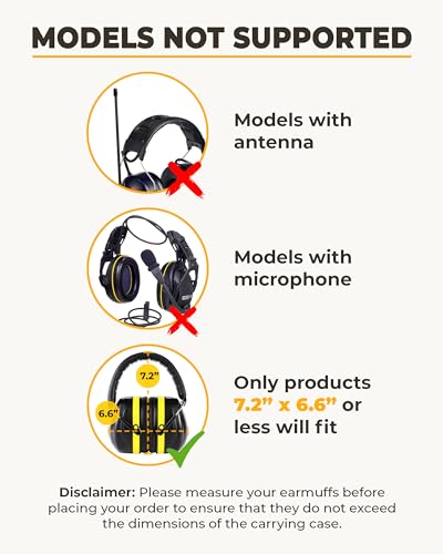 TradeSmart Hearing and Eye Protection Case - Safety Glasses and Ear Protection Case