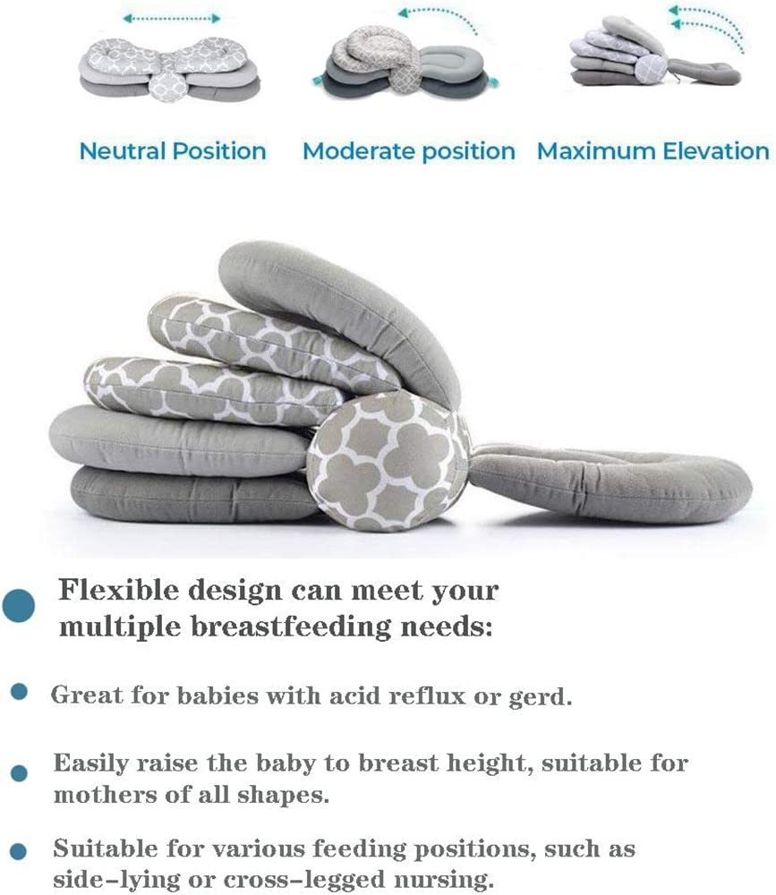 VUPUPYBaby Breastfeeding Pillow Nursing Pillow,Best for Mom,Adjustable Height Polyester Proper (Gray)