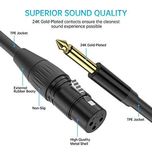 Yinker 3.5mm to XLR Cable 5FT 2Pack, 1/8 Inch TRS to XLR Male Microphone Cable, XLR to 1/8 3.5mm Mic Cord