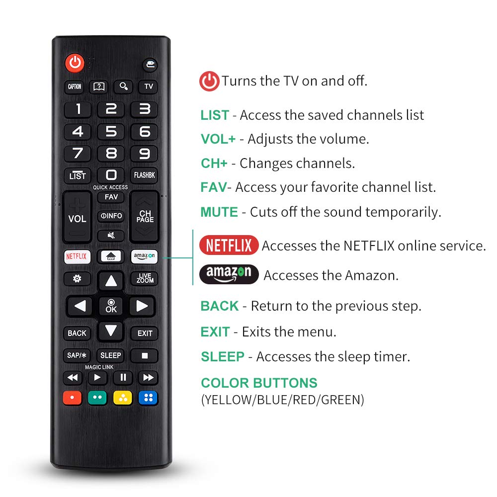 Remote Control for LG-Smart-TV-Remote All LG LCD LED HDTV 3D Smart TV Models…