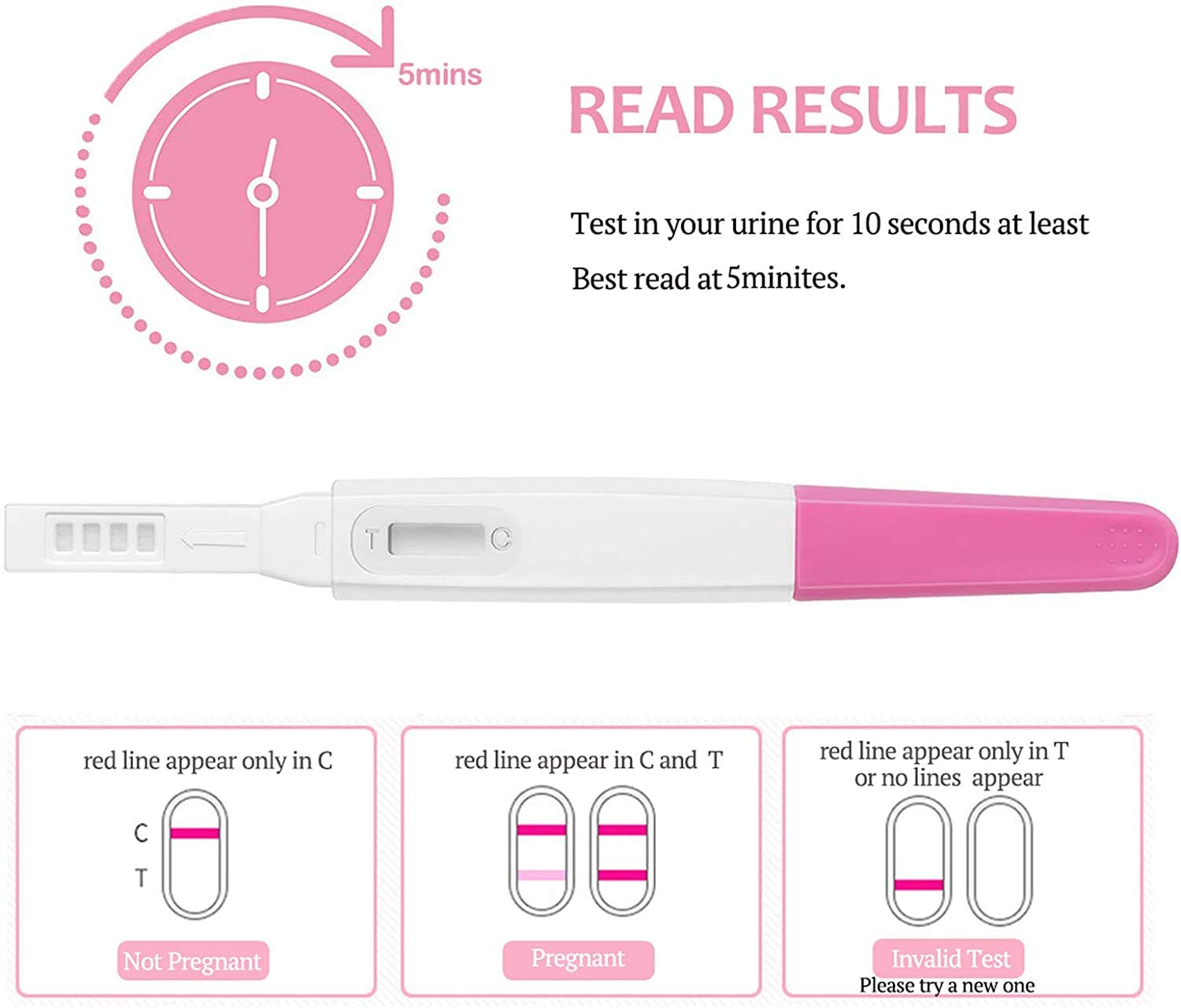 WITSUN Pregnancy Test Early 10Pack Home First Pregnancy Test Urine Fast Results HCG 99% Accurate Testing (Pink)