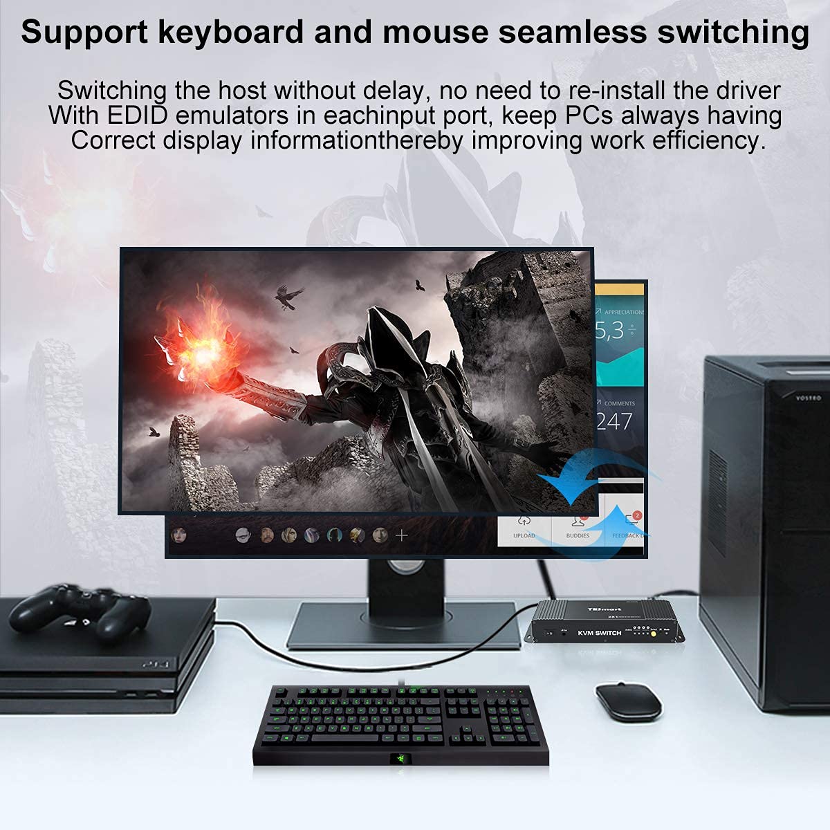 TESmart KVM Switch HDMI Newest 4 Port KVM Switcher Box with Remote (Black) Supports HDR and HDCP